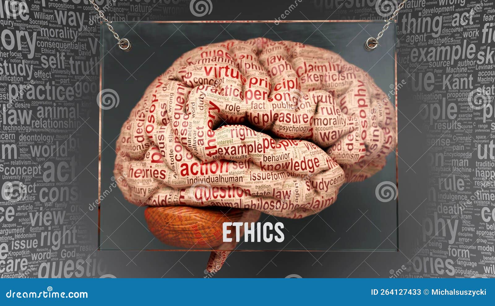 Ethics in human brain stock illustration. Illustration of words - 264127433