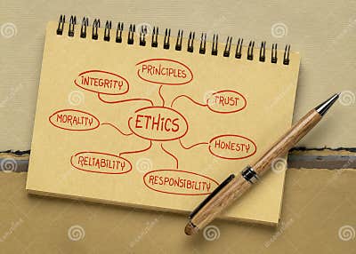 Ethics, Integrity, Trust, Honesty, Responsibility, Morality ...