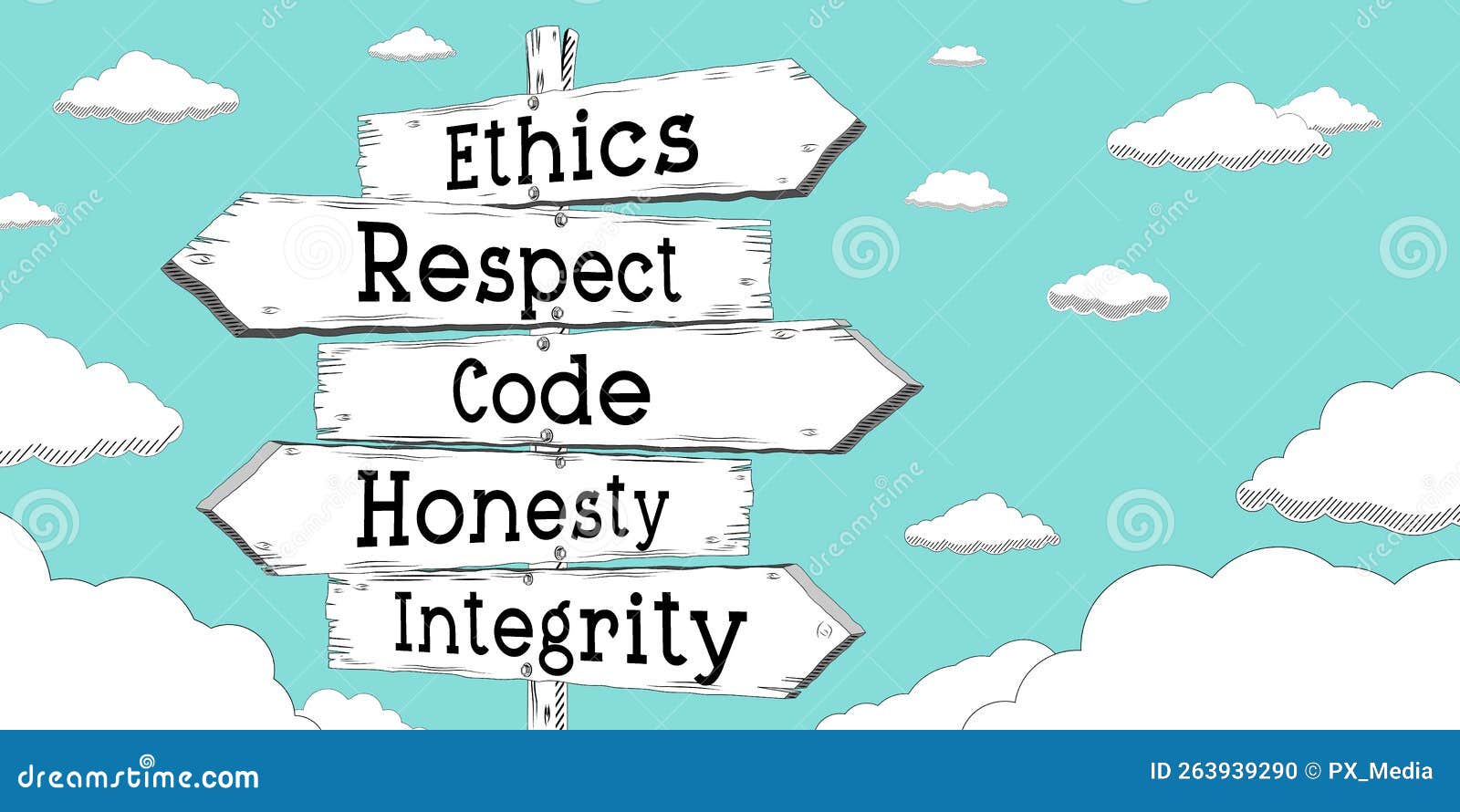 Ethics, Respect, Code, Honesty, Integrity - Outline Signpost with Five ...