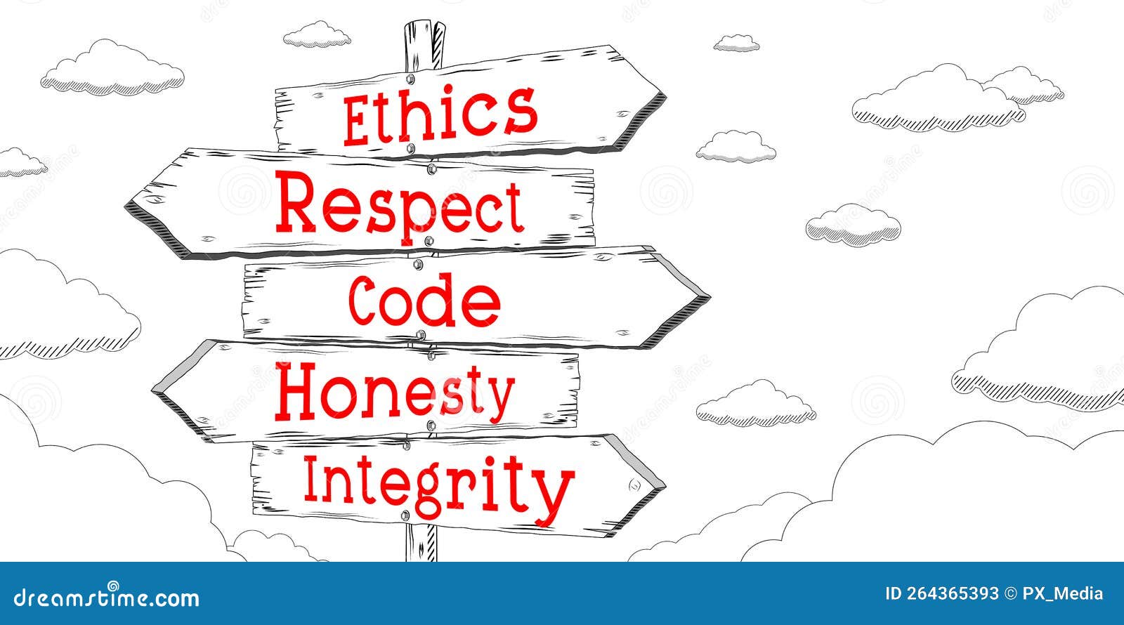 Ethics, Respect, Code, Honesty, Integrity - Outline Signpost with Five ... Ethics, Respect, Code, Honesty, Integrity - Outline Signpost with Five ...