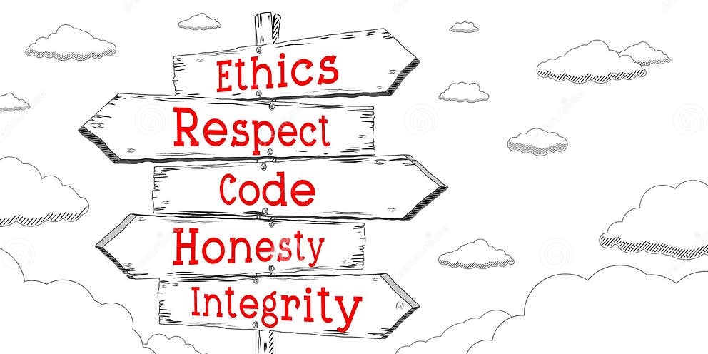 Ethics, Respect, Code, Honesty, Integrity - Outline Signpost with Five ...
