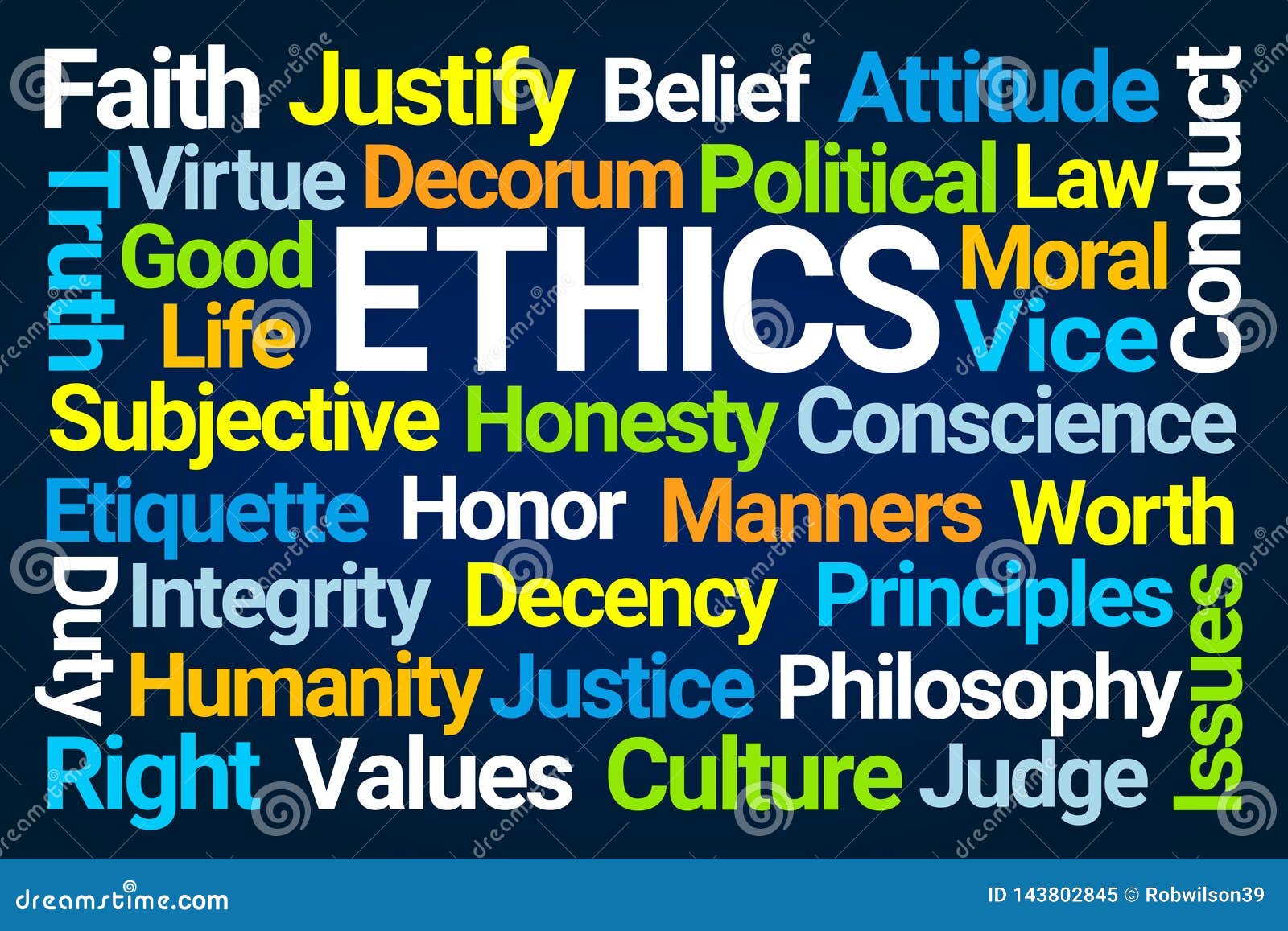 Ethics Word Cloud In Shape Of World Map, Concept Background Royalty ... Ethics Word Cloud In Shape Of World Map, Concept Background Royalty ...