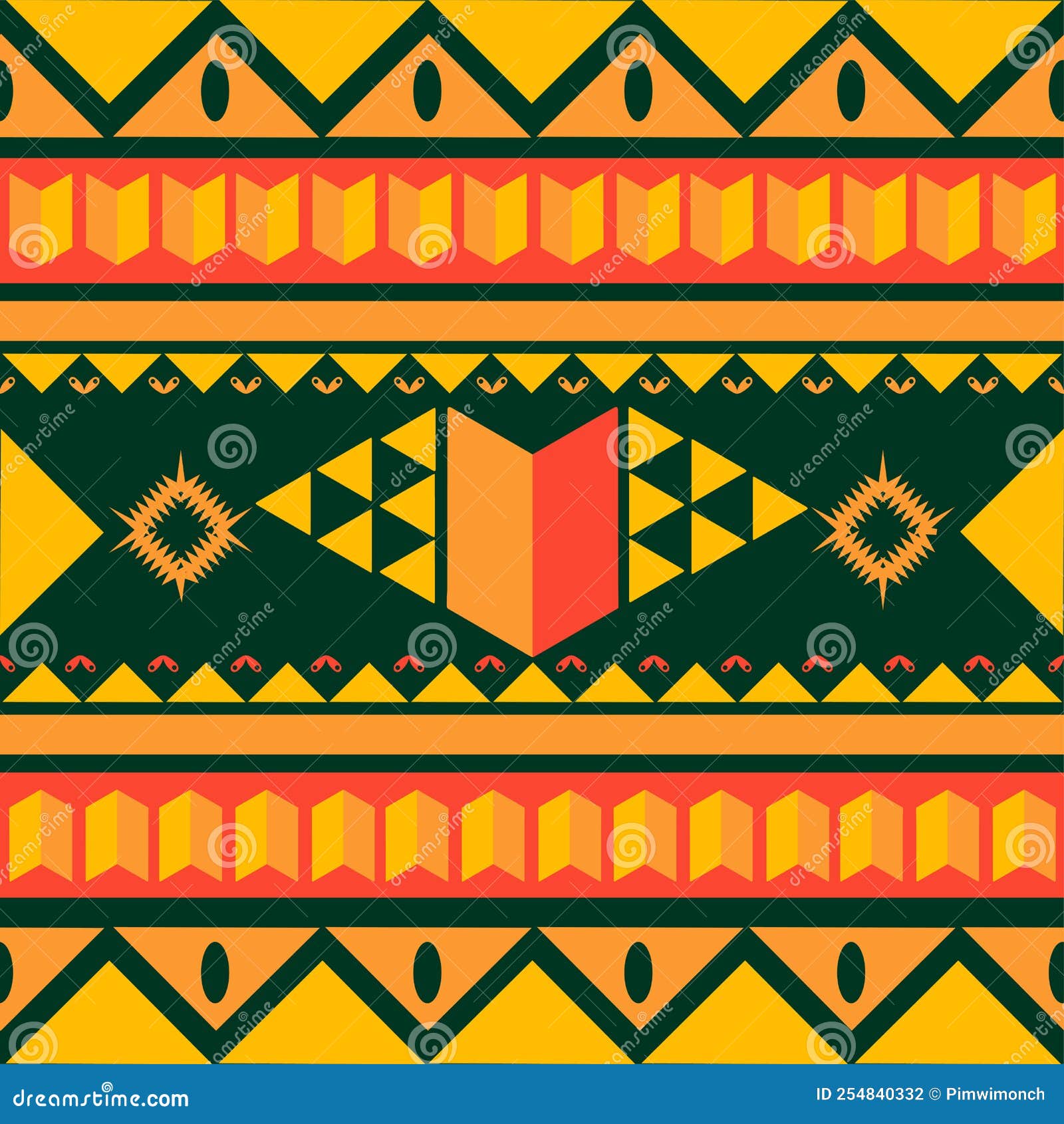 Aztec Tribal Wallpapers