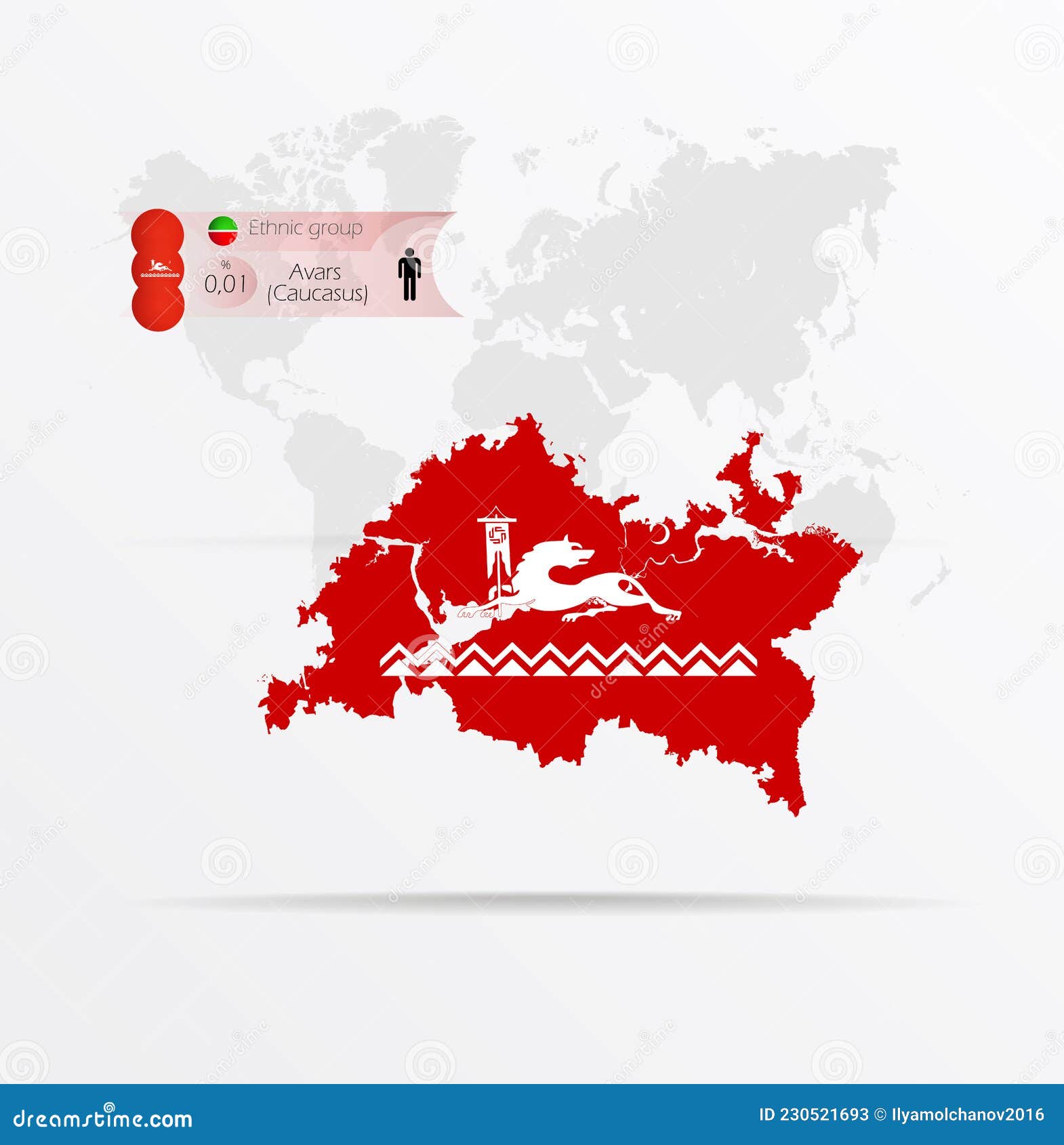 The Ethnicities in Tatarstan, Ethnic Group Avars Caucasus Ethnic Groups ...