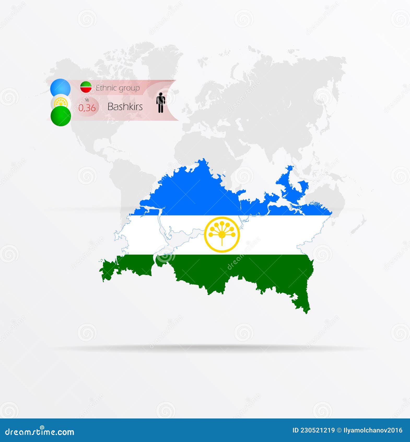 The Ethnicities in Tatarstan, Ethnic Group Bashkirs Ethnic Groups. Map ...