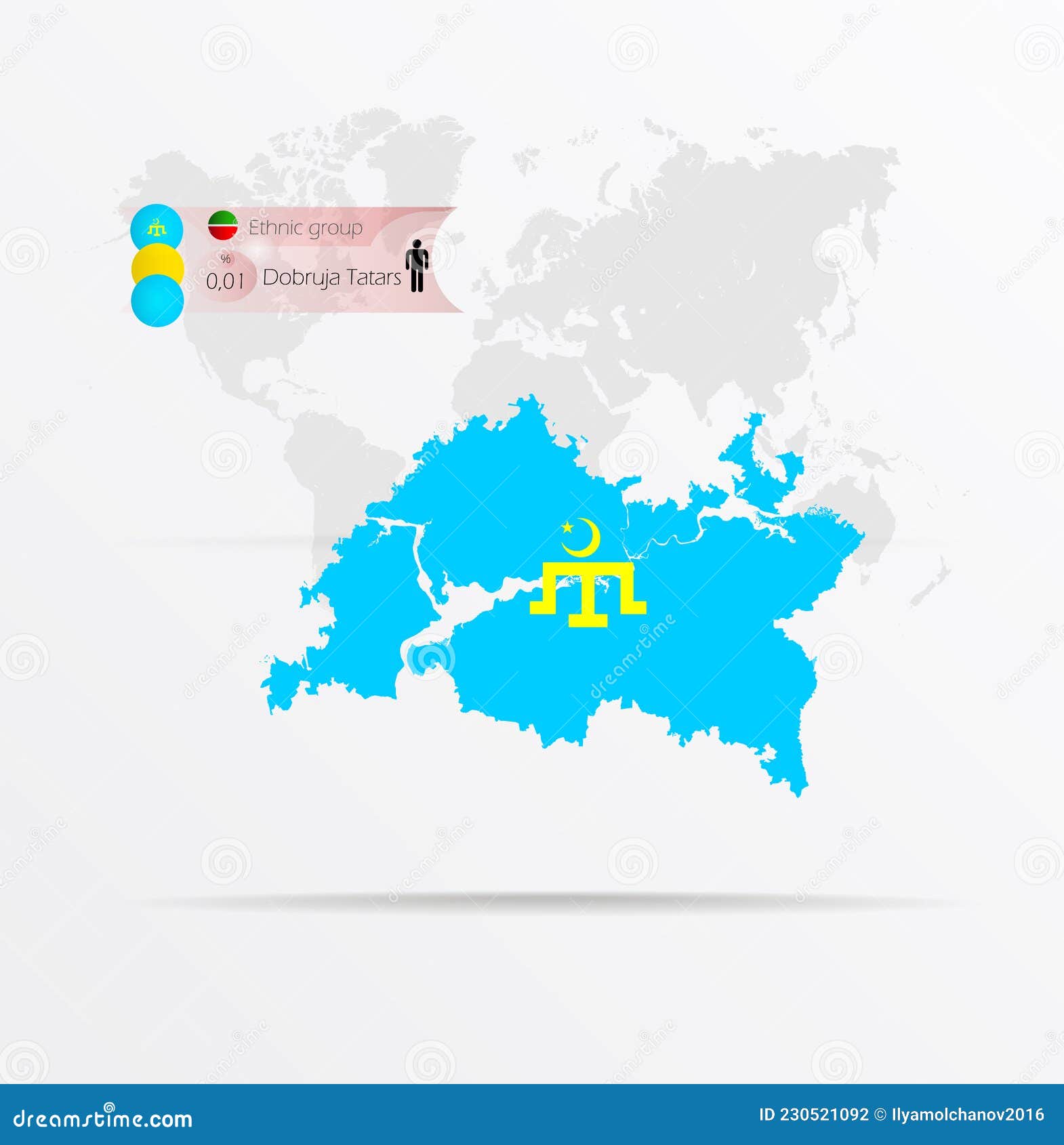 The Ethnicities in Tatarstan, Ethnic Group Dobruja Tatars Ethnic Groups ...
