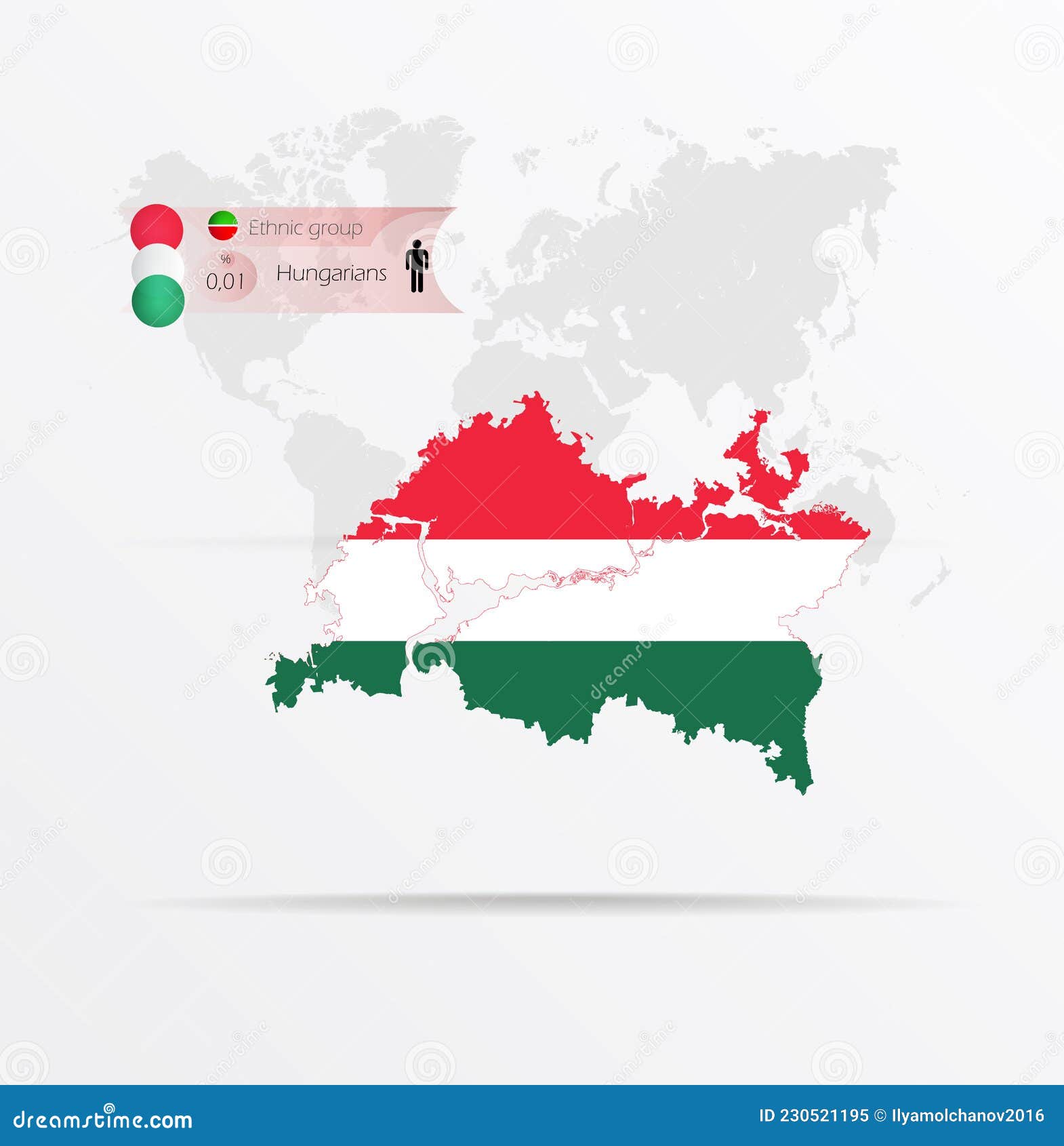 The Ethnicities in Tatarstan, Ethnic Group Hungarians Ethnic Groups ...