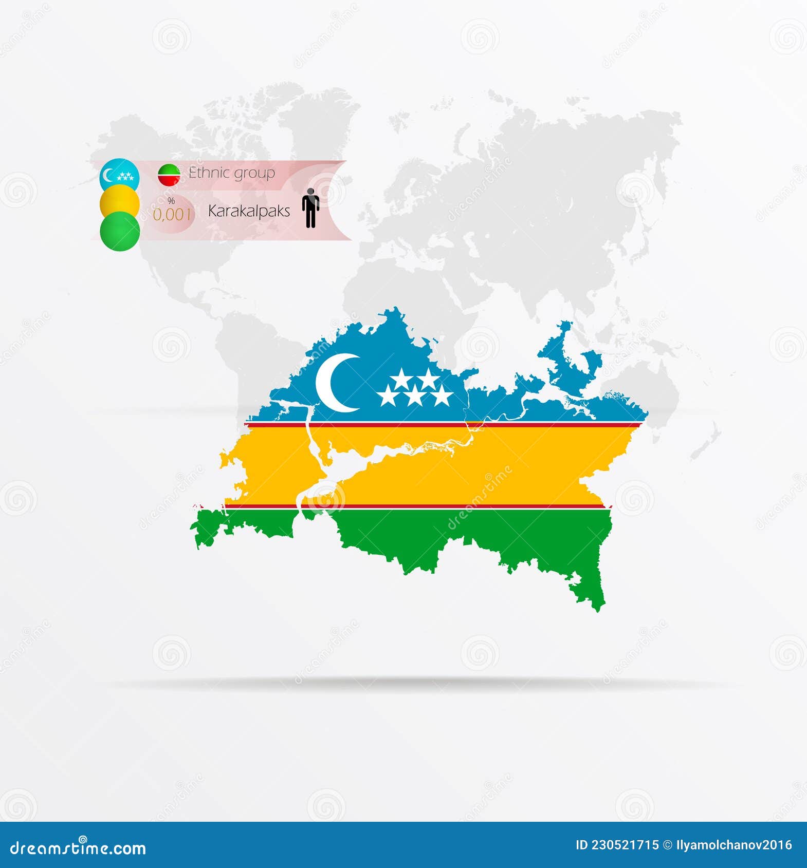 The Ethnicities in Tatarstan, Ethnic Group Karakalpaks Ethnic Groups ...