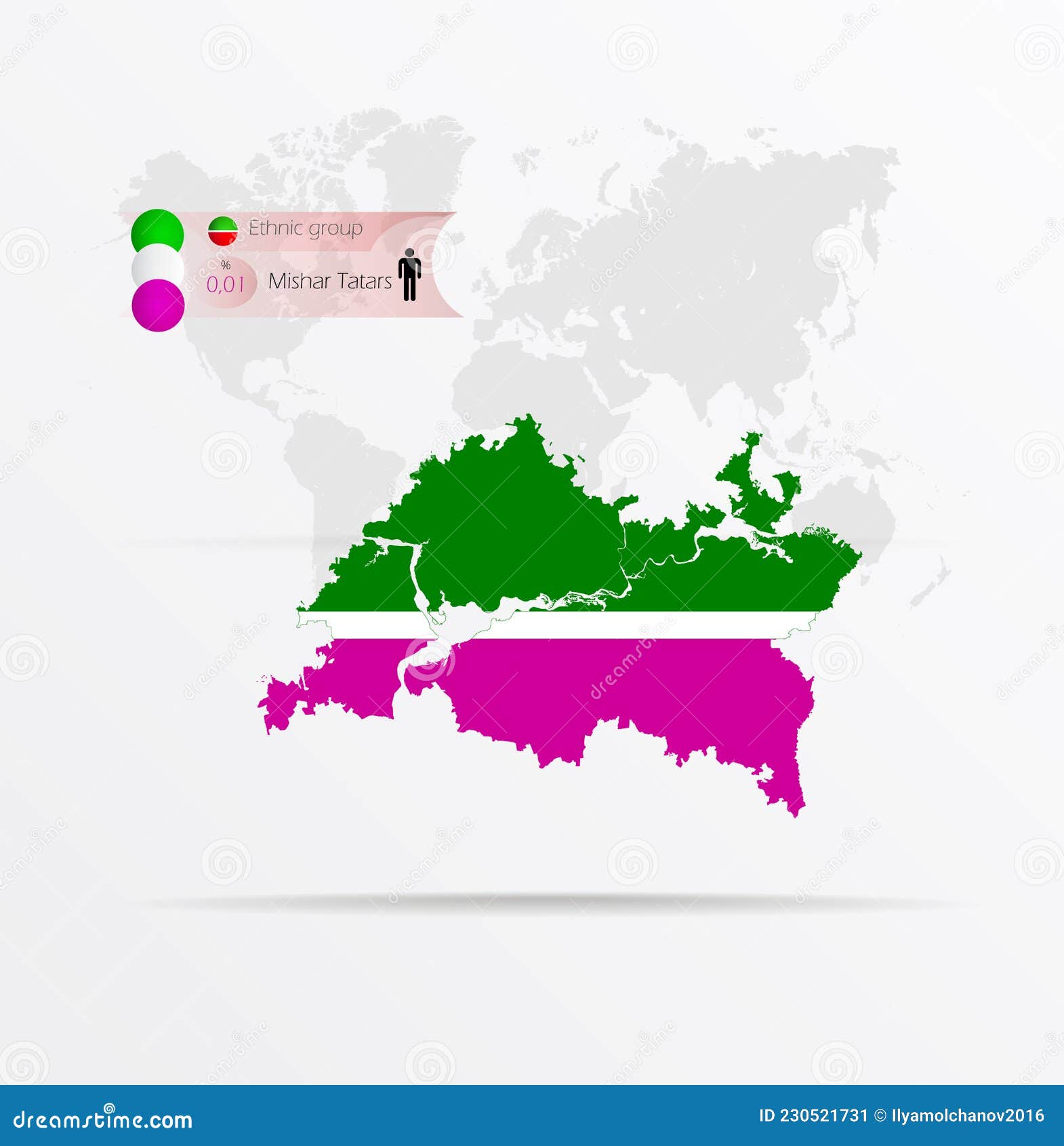 The Ethnicities in Tatarstan, Ethnic Group Mishar Tatars Ethnic Groups ...