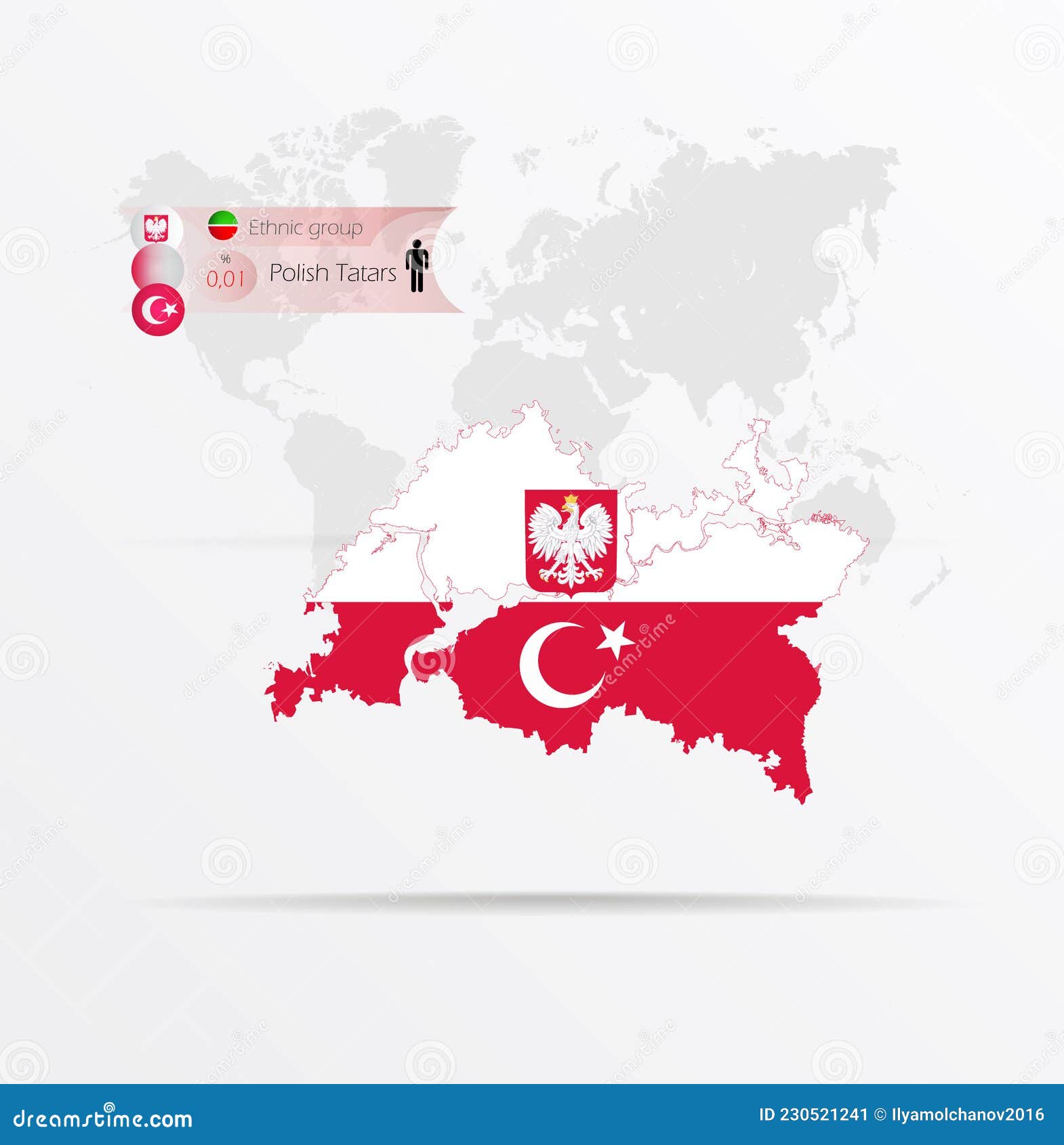 The Ethnicities in Tatarstan, Ethnic Group Polish Tatars Ethnic Groups ...