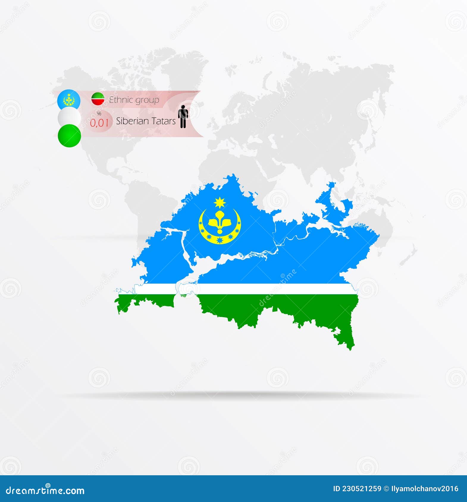 The Ethnicities in Tatarstan, Ethnic Group Siberian Tatars Ethnic ...