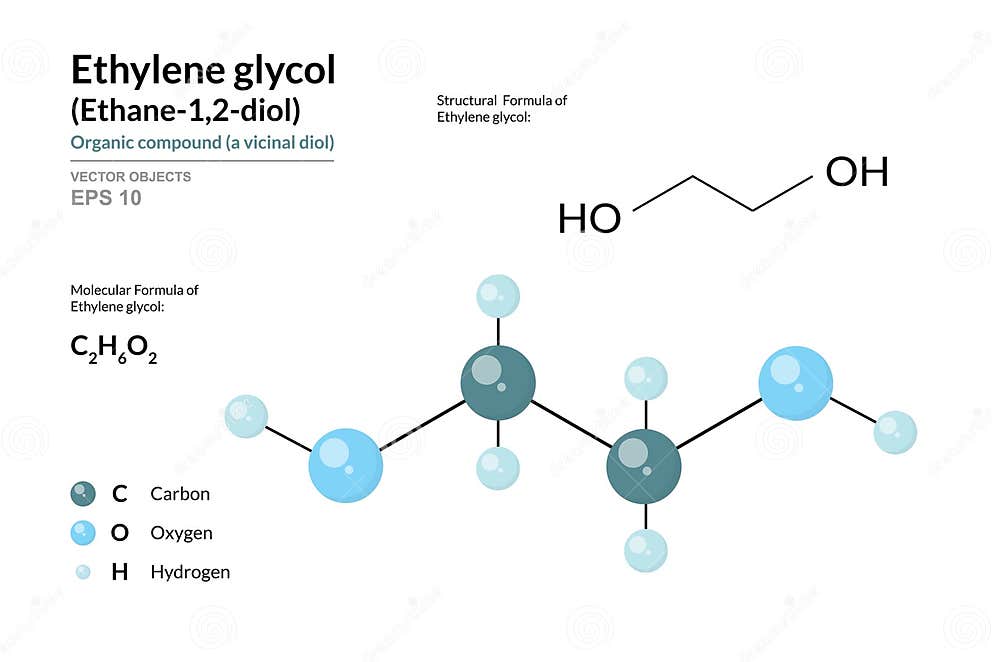 Ethyleenglycol. Structuurformule En 3d Molecuulmodel. C2h6o2. Atomen ...