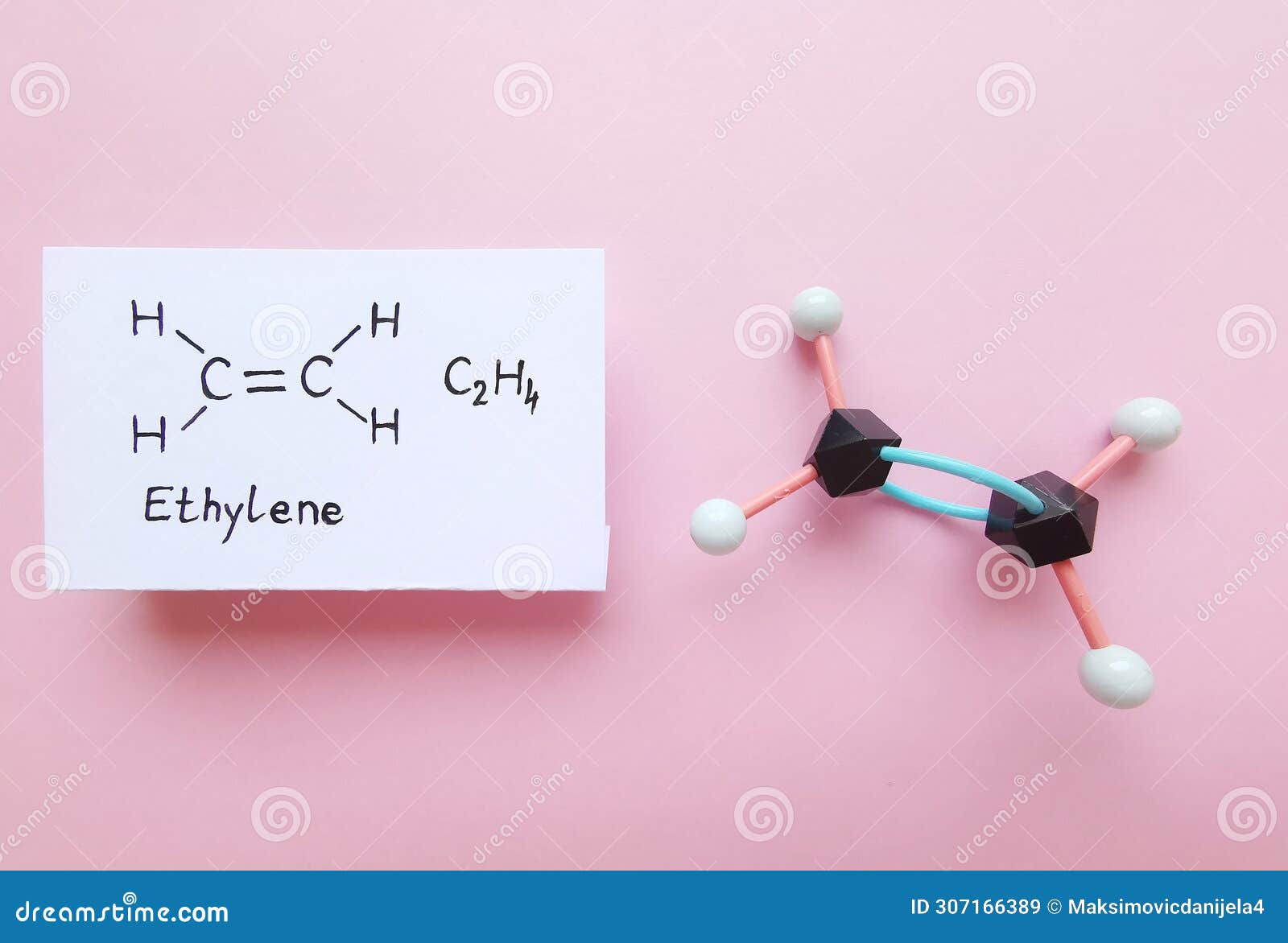 Structural Formula Ethene