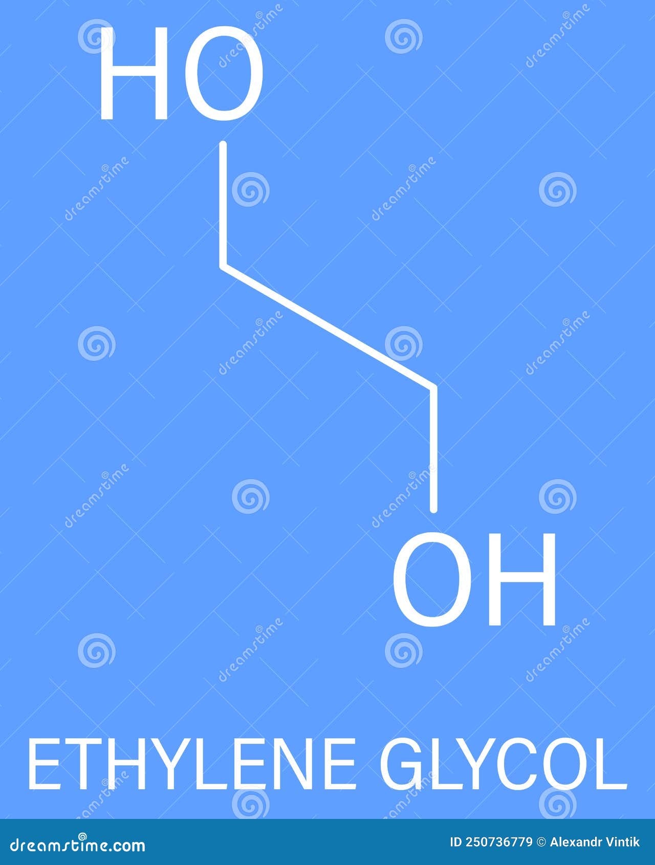 Nelco Glytek Ethylene Glycol Detection Kit Testing Engine Oil