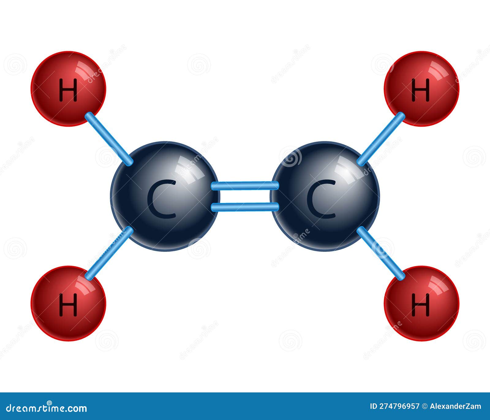 Ethylene molecule icon stock vector. Illustration of science - 274796957