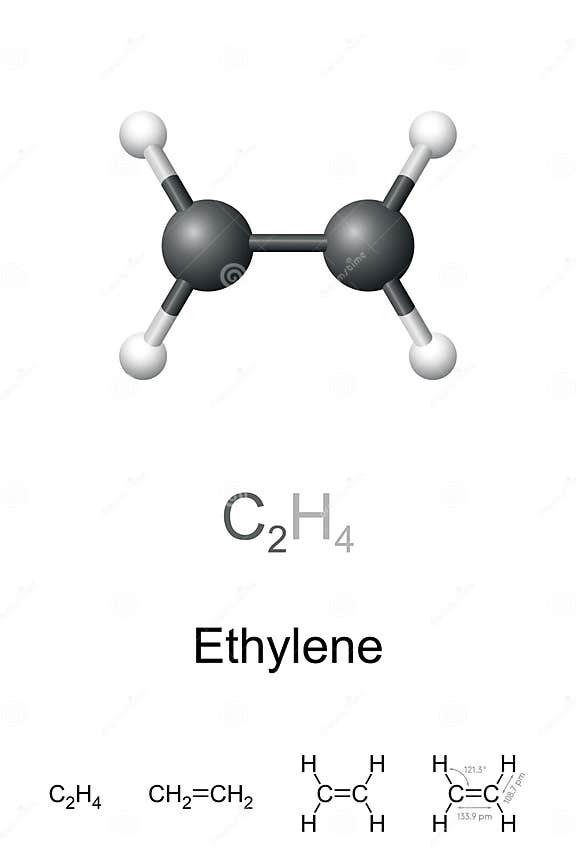 Ethylene, Ethene, Ball-and-stick Model, Molecular and Chemical Formula ...