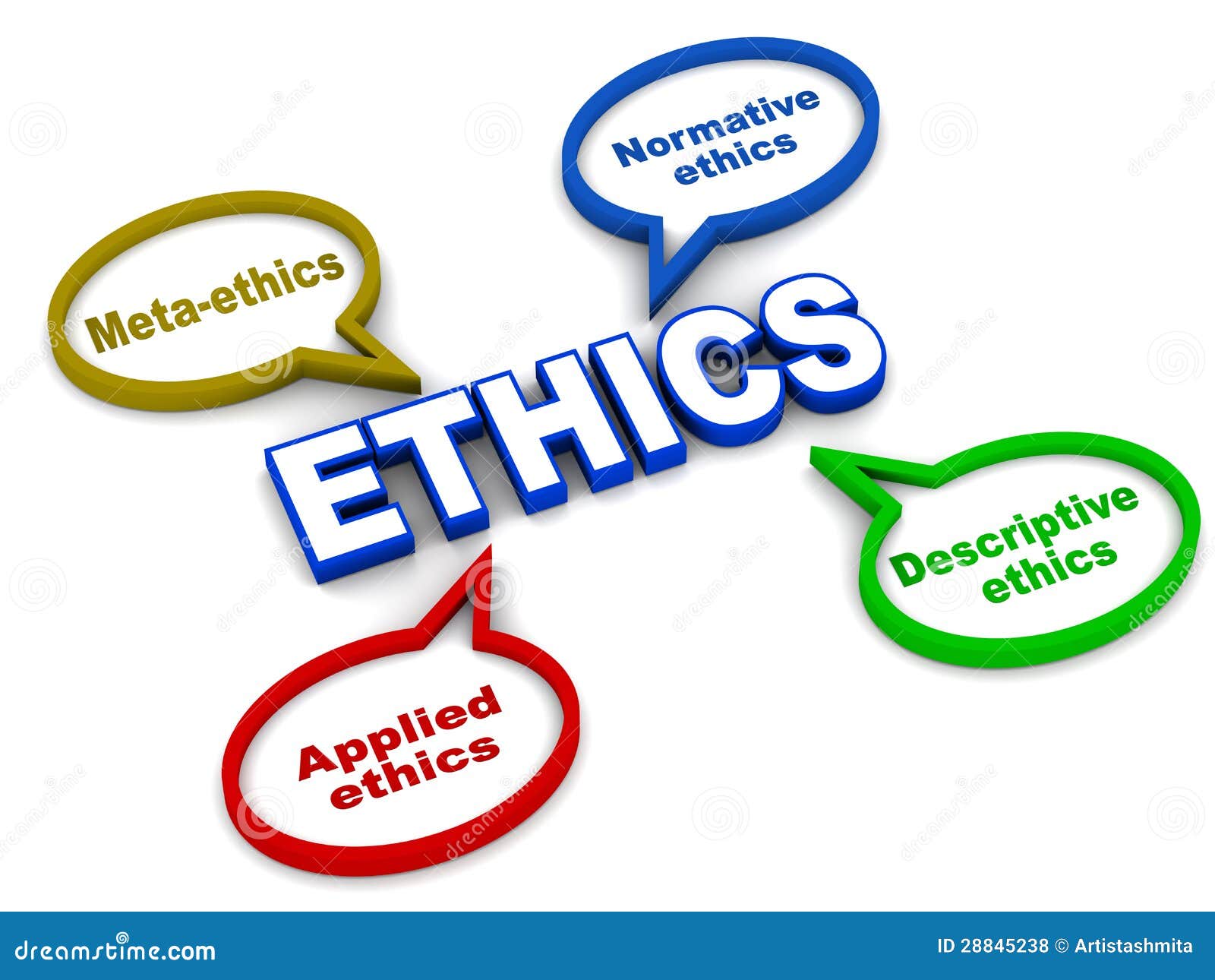 Etica illustrazione di stock. Illustrazione di etica - 28845238