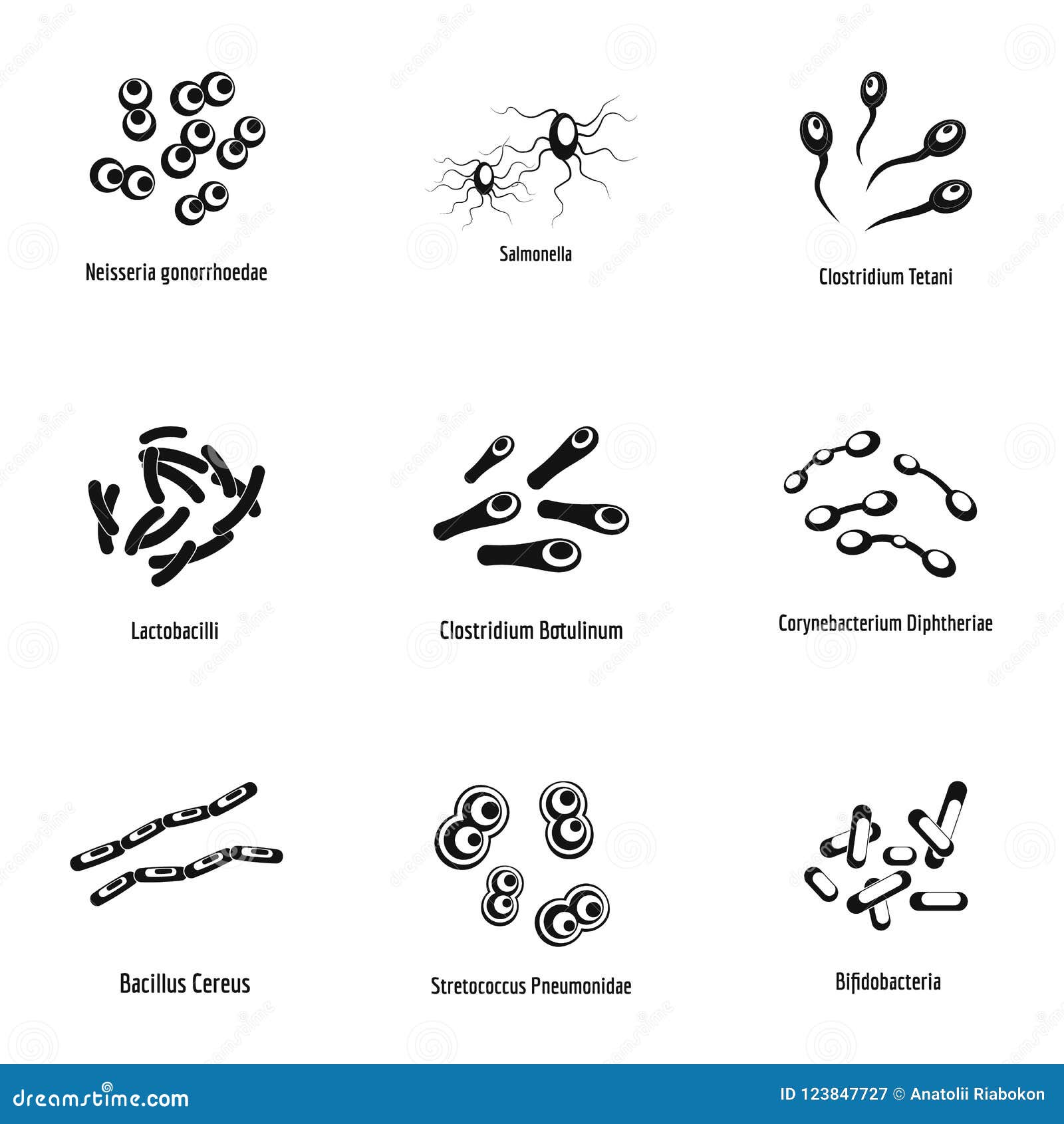 Etiological Factor Icons Set, Simple Style Stock Illustration ...