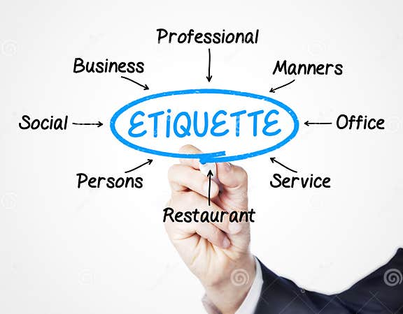 Etiquette stock photo. Image of email, contact, drawing - 87908640