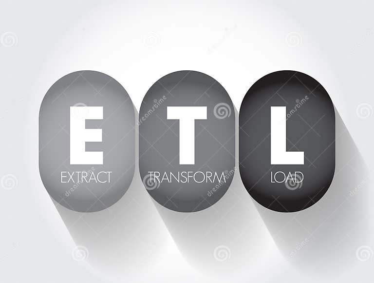 ETL - Extract Transform Load is a Three-phase Process Where Data is ...