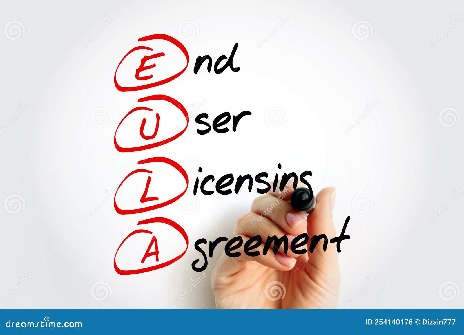 EULA - End User Licensing Agreement Acronym with Marker, Technology ...