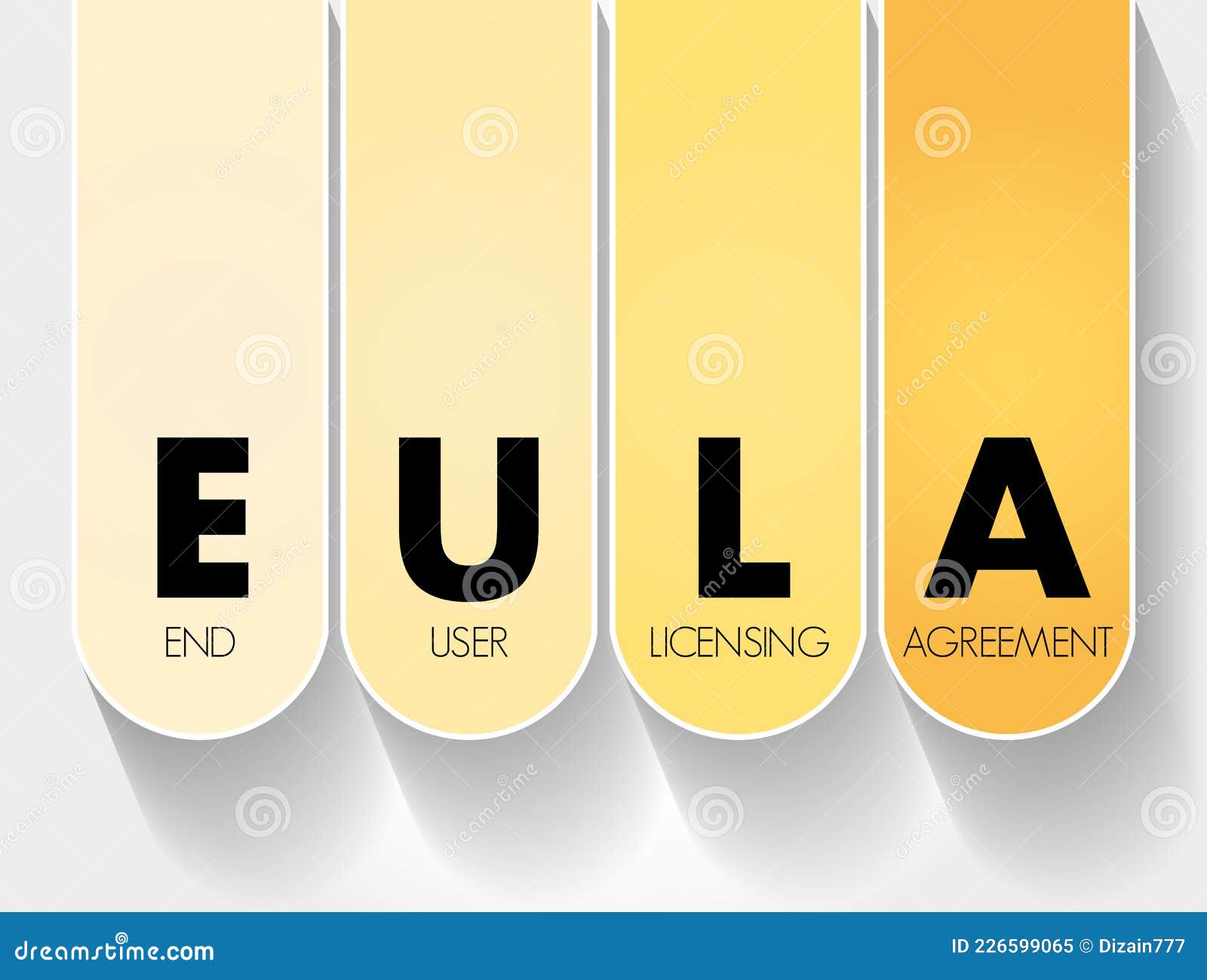 EULA - End User Licensing Agreement Acronym, Technology Concept ...
