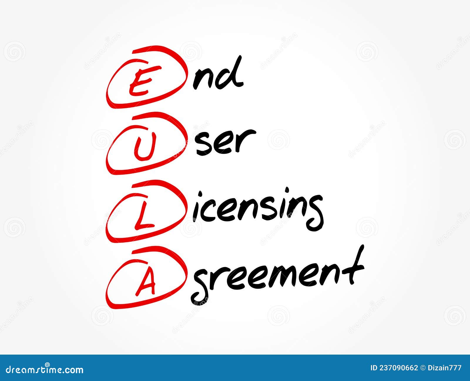 EULA - End User Licensing Agreement Acronym, Technology Concept ...
