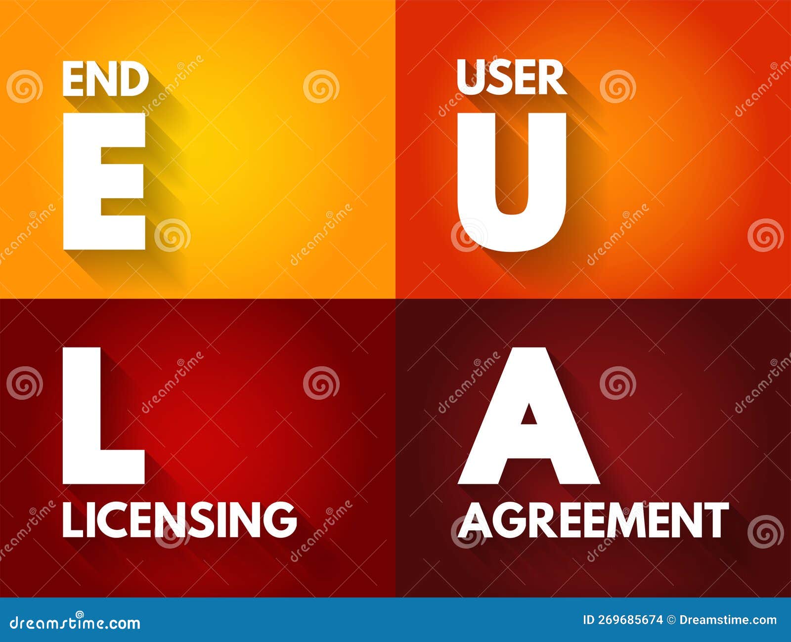 EULA - End User Licensing Agreement is a Legal Contract Entered into ...