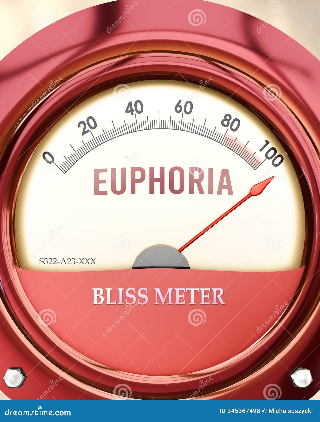 Euphoria and Bliss Meter that is Hitting a Full Scale, Showing a Very ...