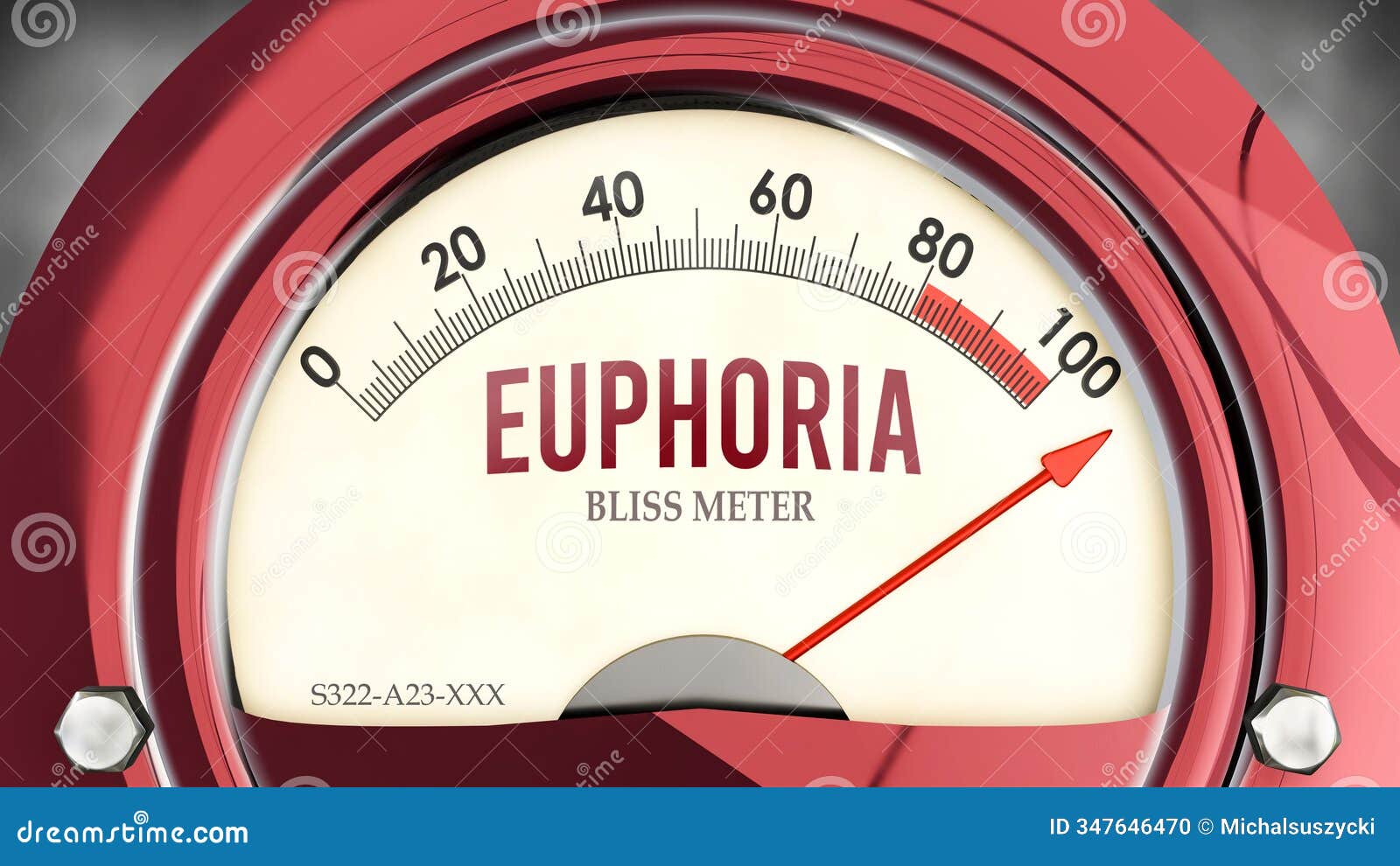 Euphoria and Bliss Meter that is Hitting a Full Scale, Showing a Very ...