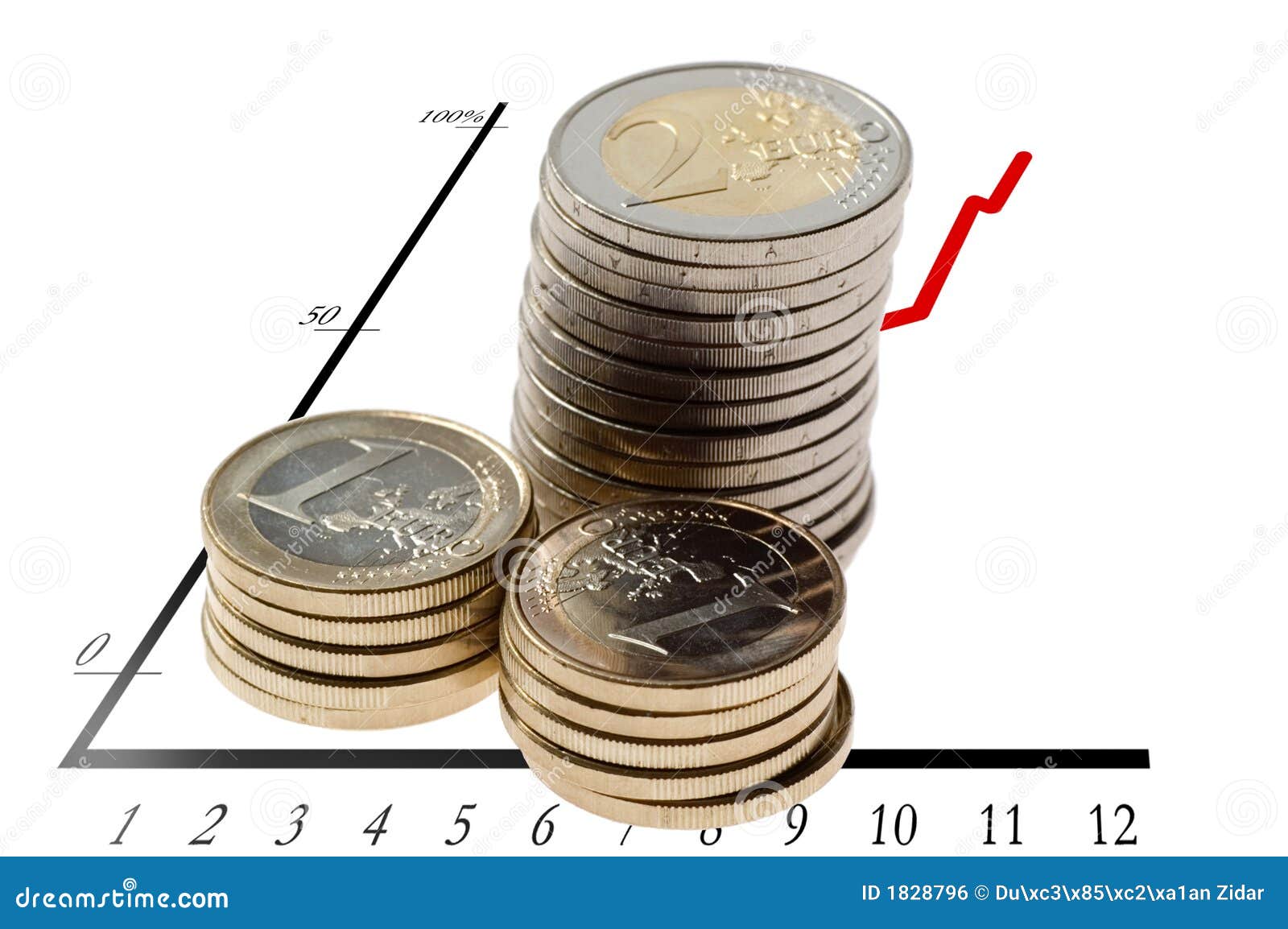 Eur stock photo. Image of euro, macro, budget, currency - 1828796