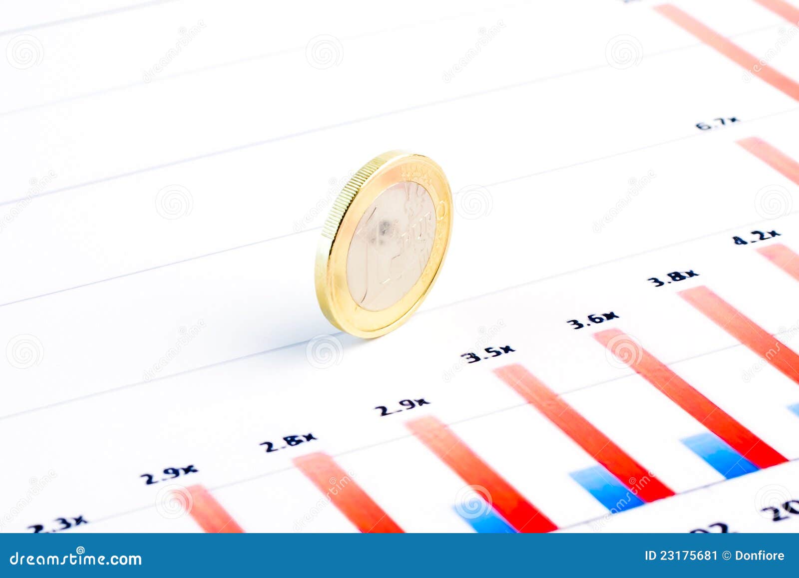 Euro Coin on Financial Chart Stock Image - Image of financial, money ...
