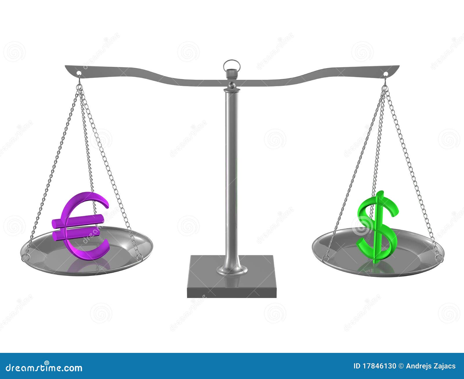 Euro and Dollar on balance stock illustration. Illustration of euro ...