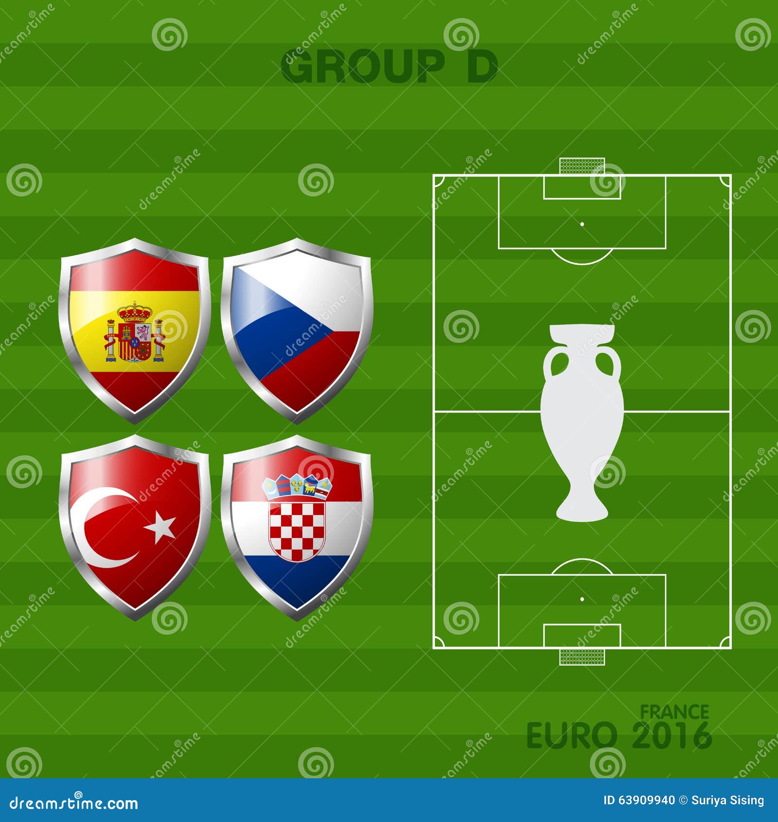 Euro 2016 Group a in Soccer Editorial Image - Illustration of game ...