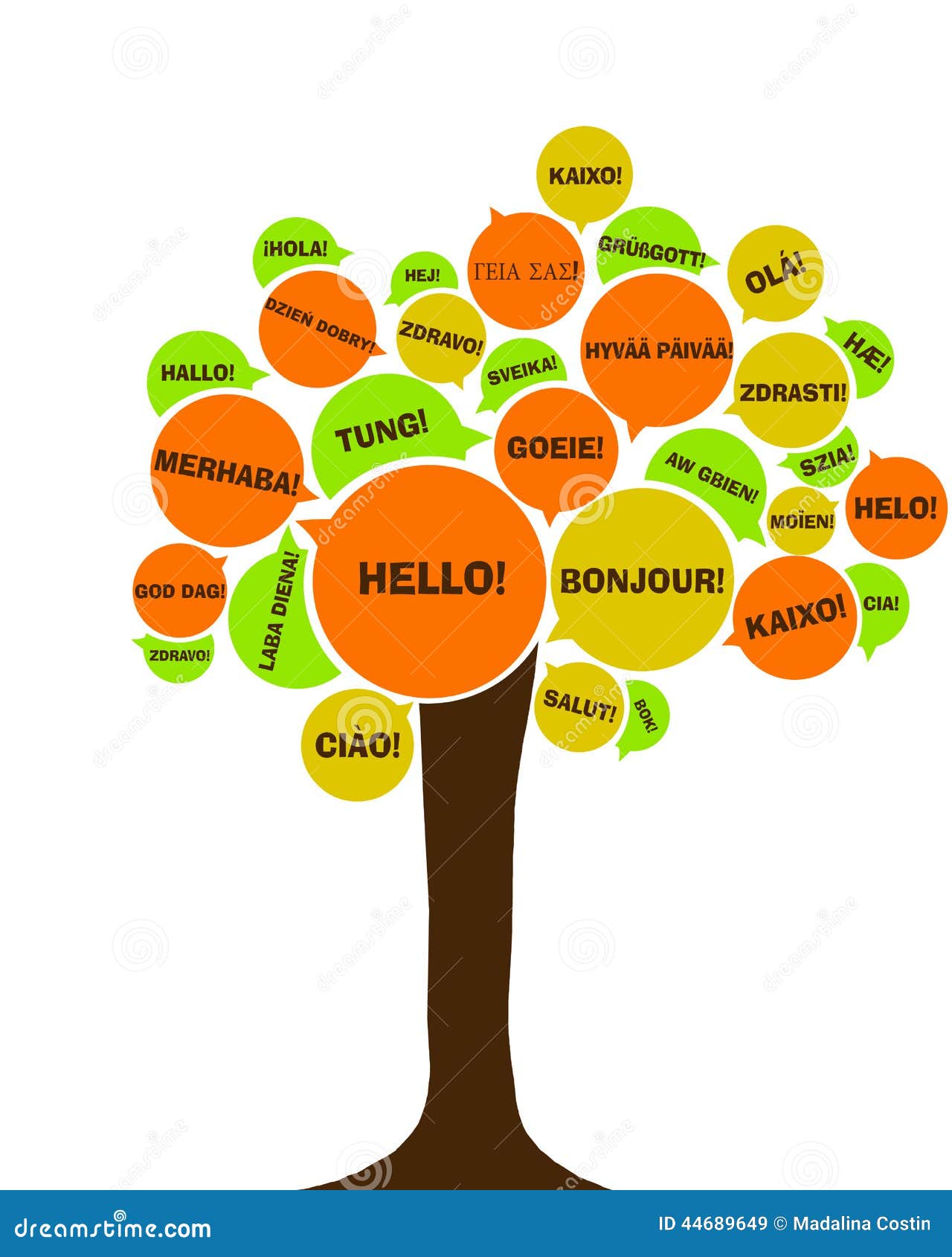 Europäischer Sprachbaum stock abbildung. Illustration von kommunikation ...