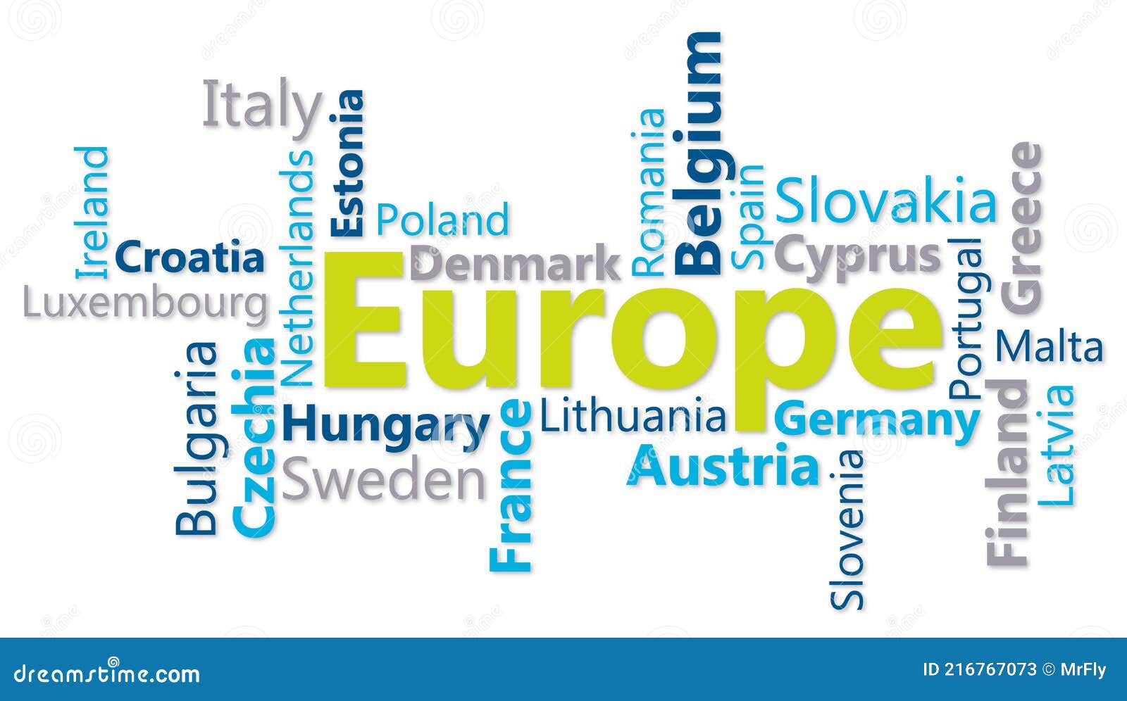 COUNTRIES - Word Cloud Wordcloud - Terms From The Globalization ...