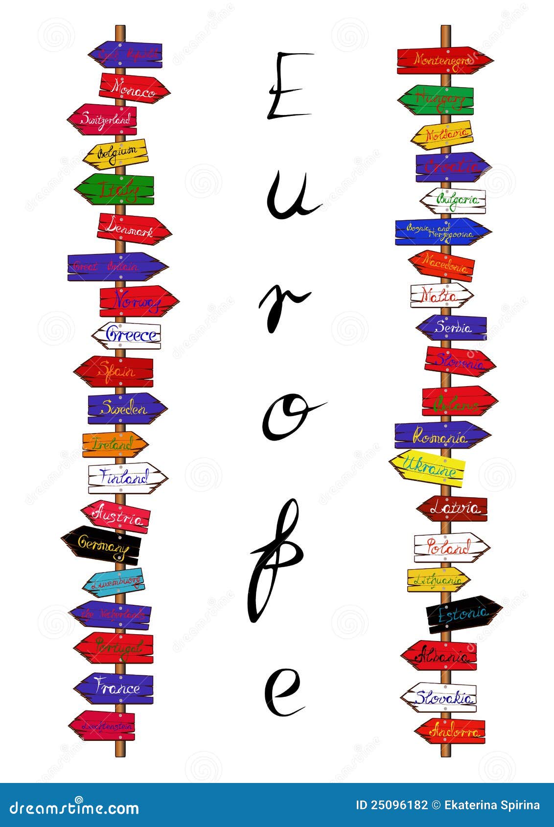 Europe countries signpost stock vector. Illustration of austria - 25096182