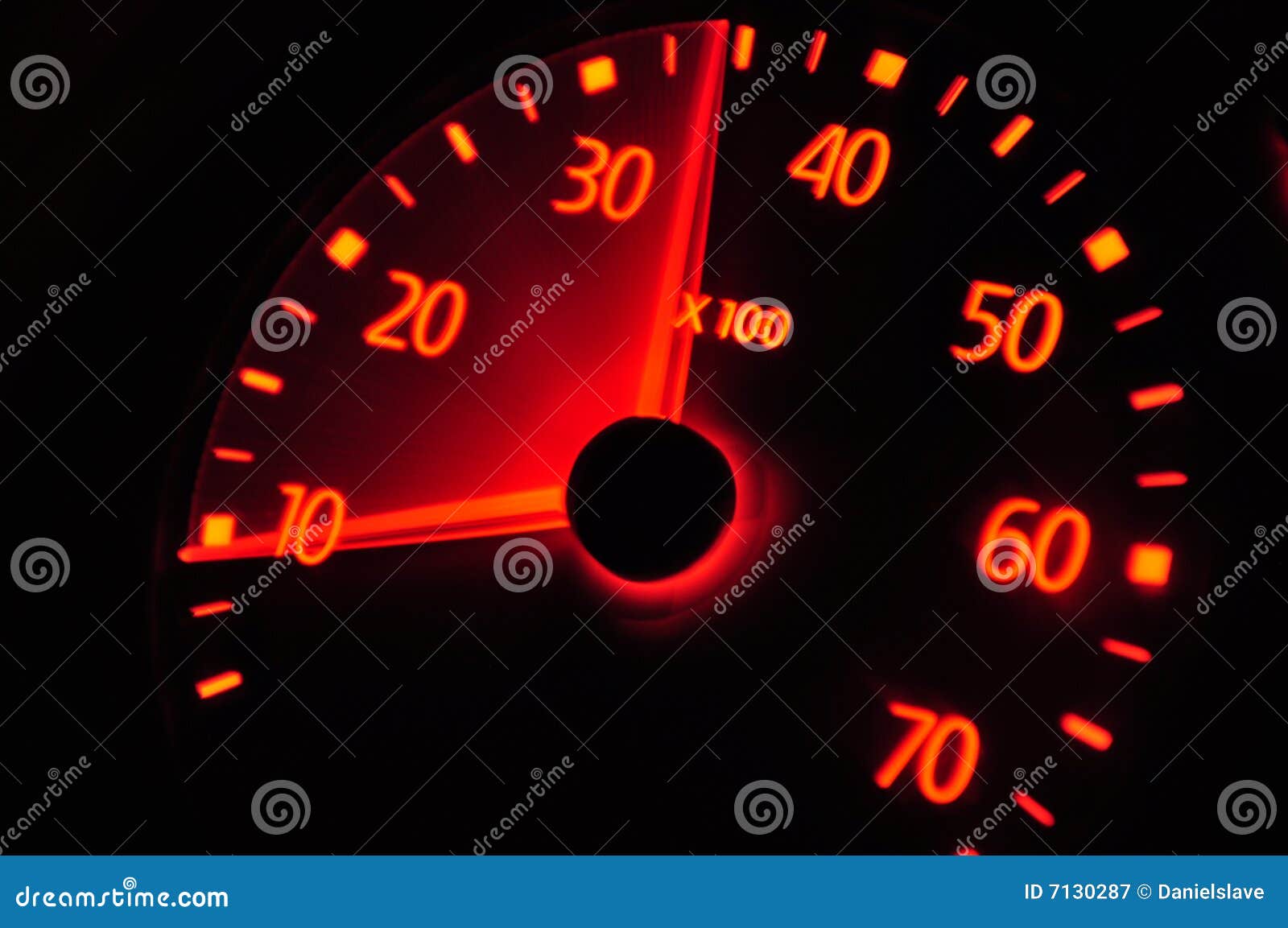 European car speedometer stock image. Image of meter, supercars - 7130287