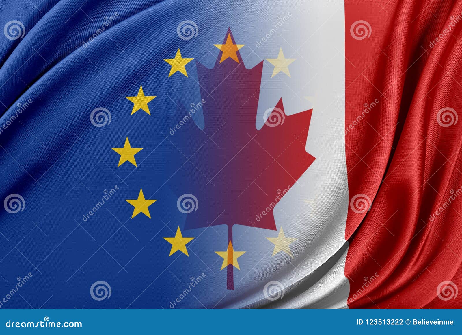 European Union and Canada. the Concept of Relationship between EU and ...