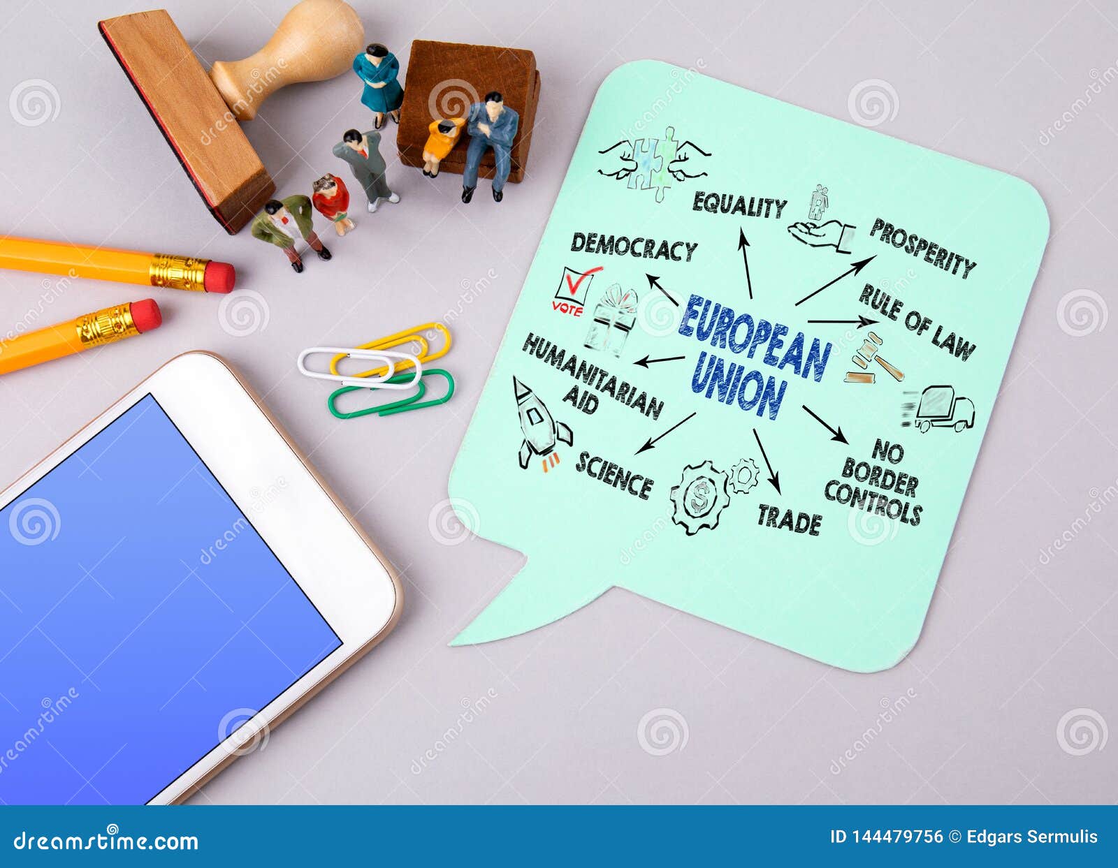 European Union Concept. Chart with Keywords and Icons Stock Photo ... European Union Concept. Chart with Keywords and Icons Stock Photo ...