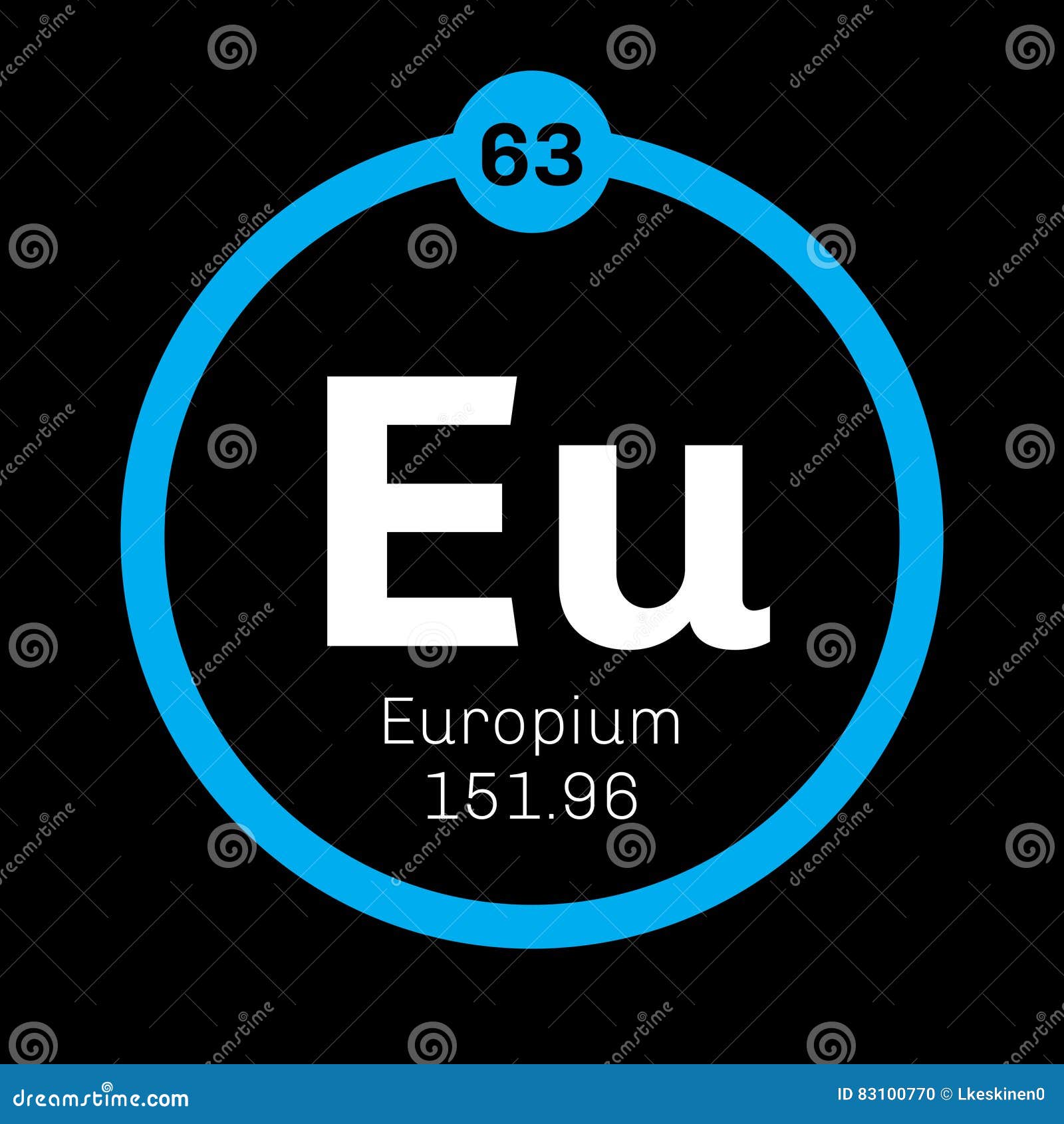 Europium Eu Chemical Element. Europium Sign With Atomic Number ... Europium Eu Chemical Element. Europium Sign With Atomic Number ...