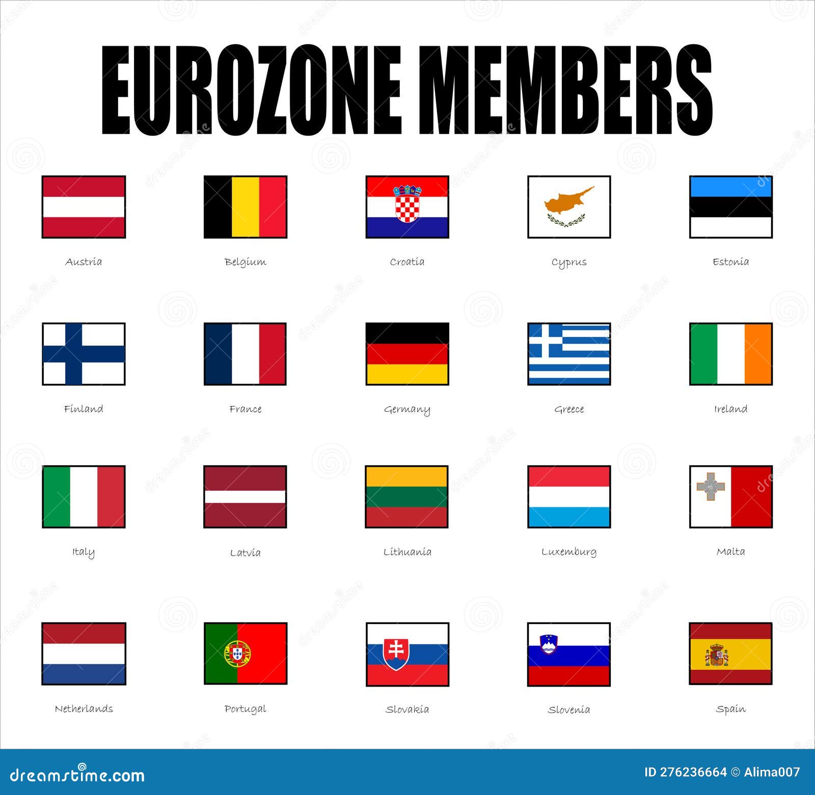 Eurozone Chart Vector Illustration | CartoonDealer.com #36264306