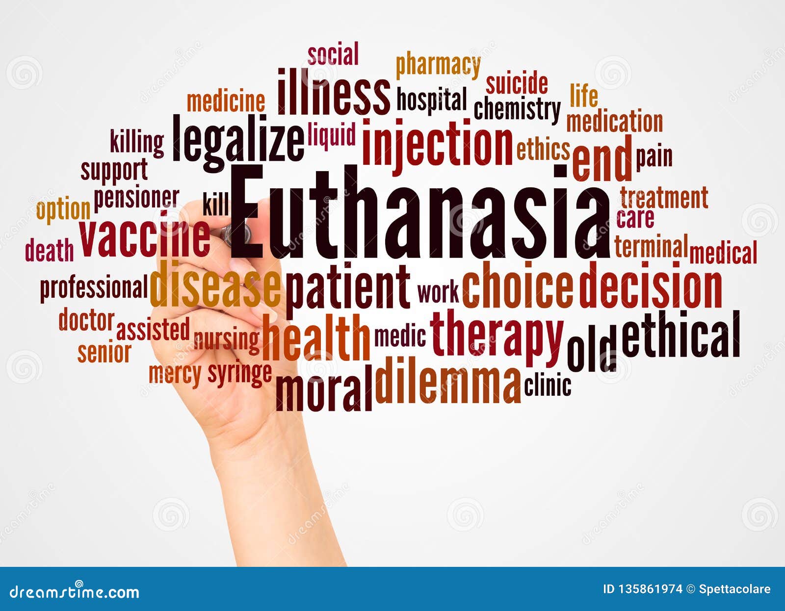 Euthanasia Yes Or No Symbol. Male Hand Turns Cubes And Changes Words ...