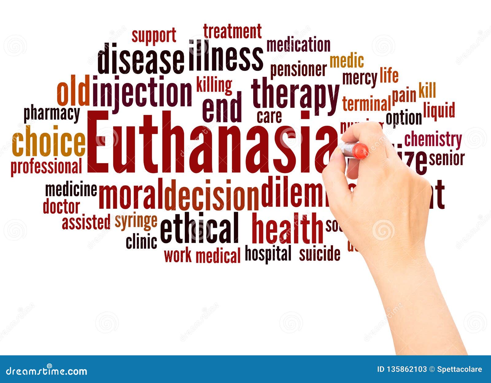 Euthanasia Yes Or No Symbol. Male Hand Turns Cubes And Changes Words ...