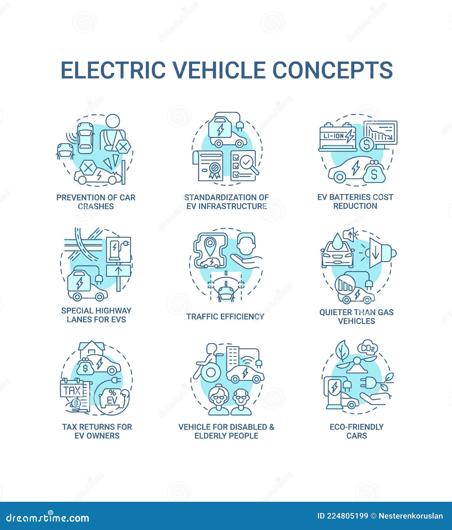 EV Introduction Round Concept Icons Set. Stock Vector - Illustration of ...