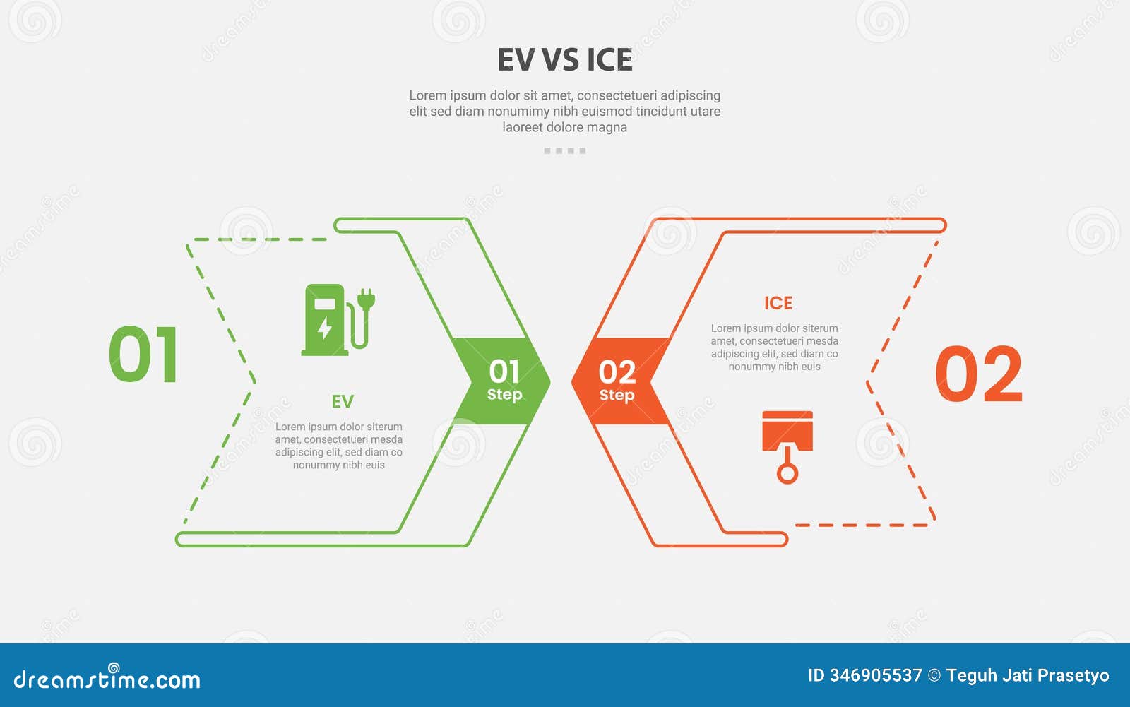 EV Vs ICE Technology Infographic Outline Style With 2 Point Comparison ...