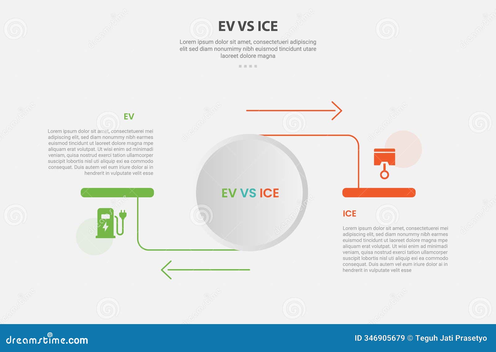 EV Vs ICE Technology Infographic Outline Style with 2 Point Comparison ...