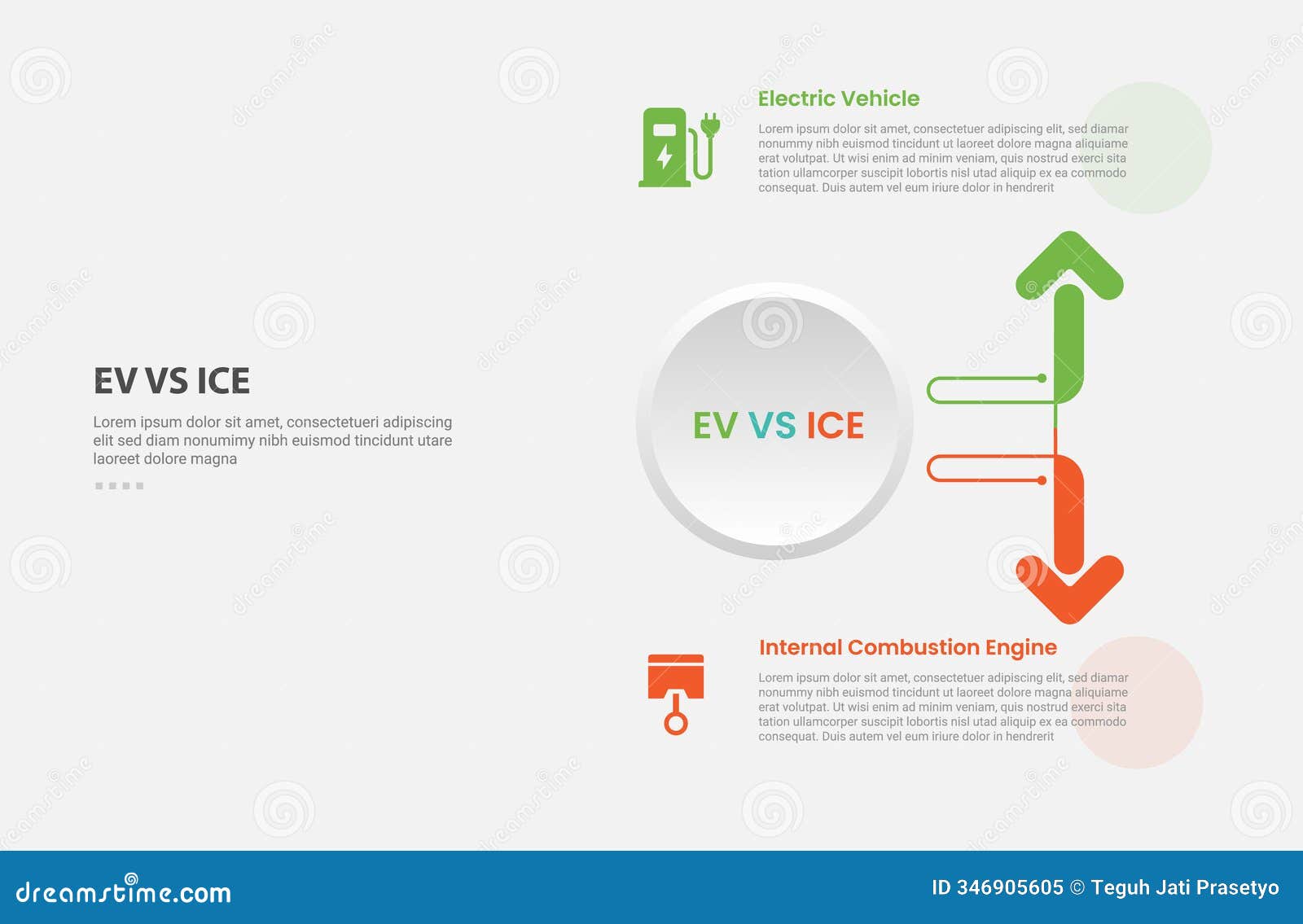 EV Vs ICE Technology Infographic Outline Style with 2 Point Comparison ...