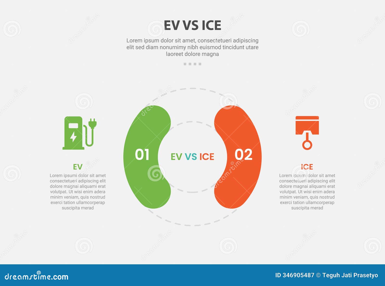 EV Vs ICE Technology Infographic Outline Style with 2 Point Comparison ...