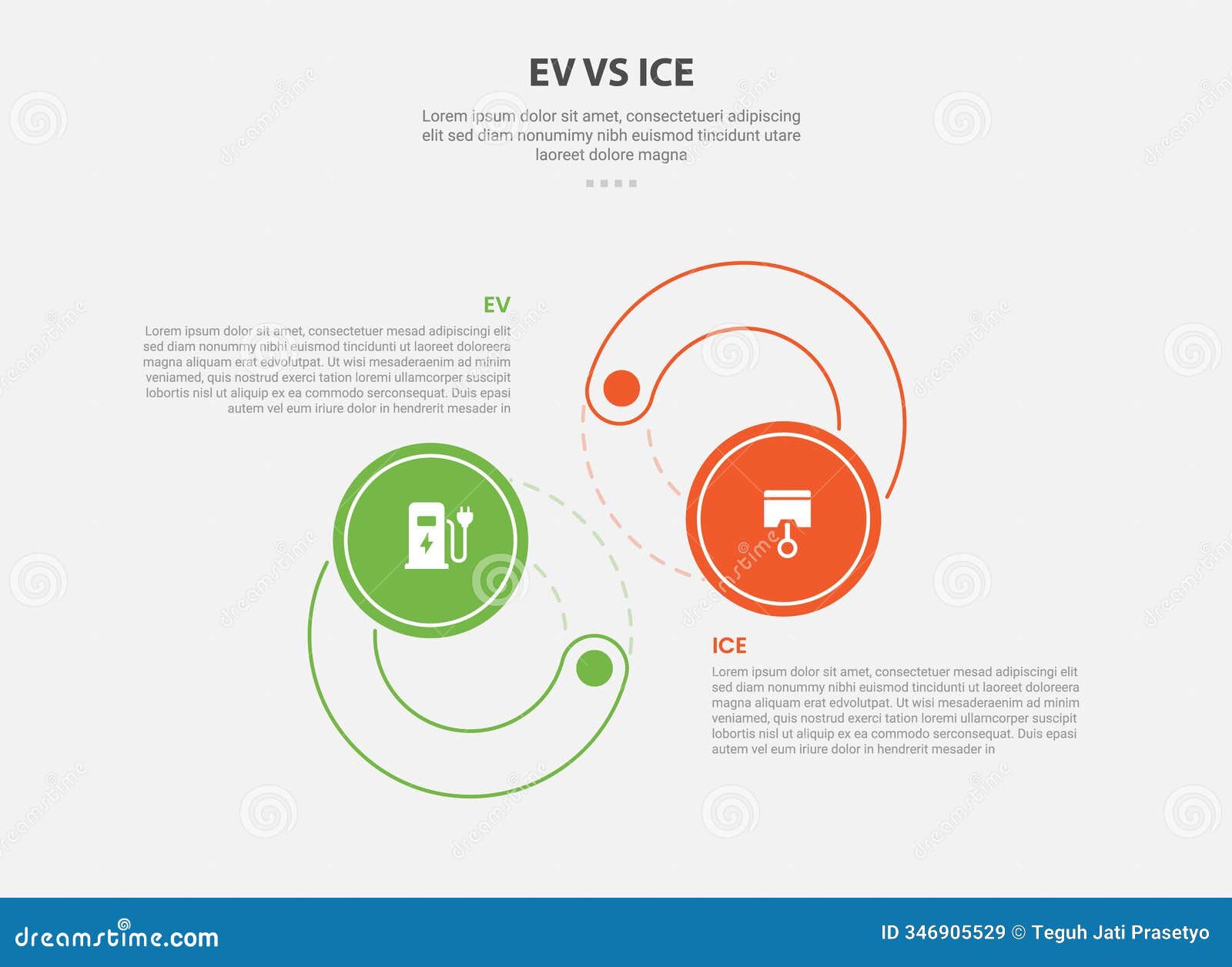 EV Vs ICE Technology Infographic Outline Style with 2 Point Comparison ...
